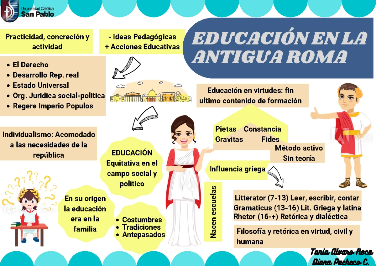 Studocu - Resúmenes, apuntes y preparación de exámenes gratis