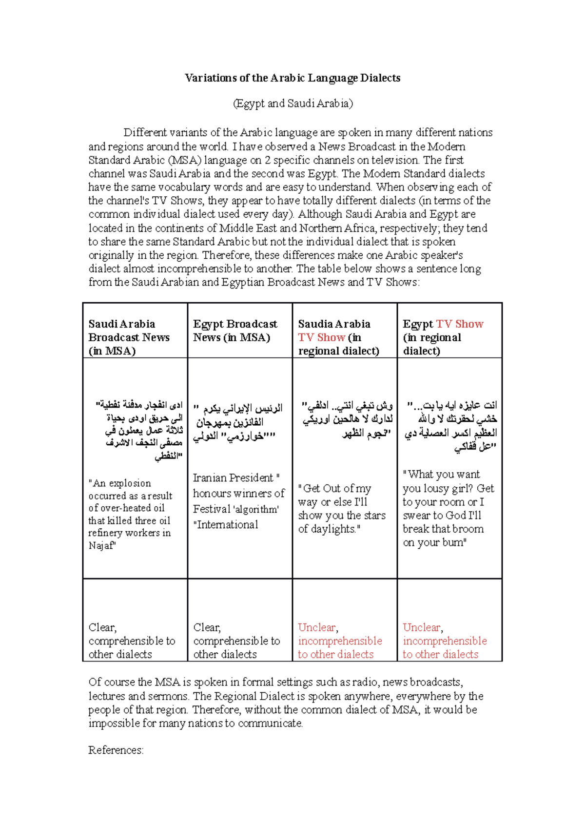 DS1a Bashaier Hnaidi - eng - Variations of the Arabic Language Dialects (Egypt and Saudi Arabia ...