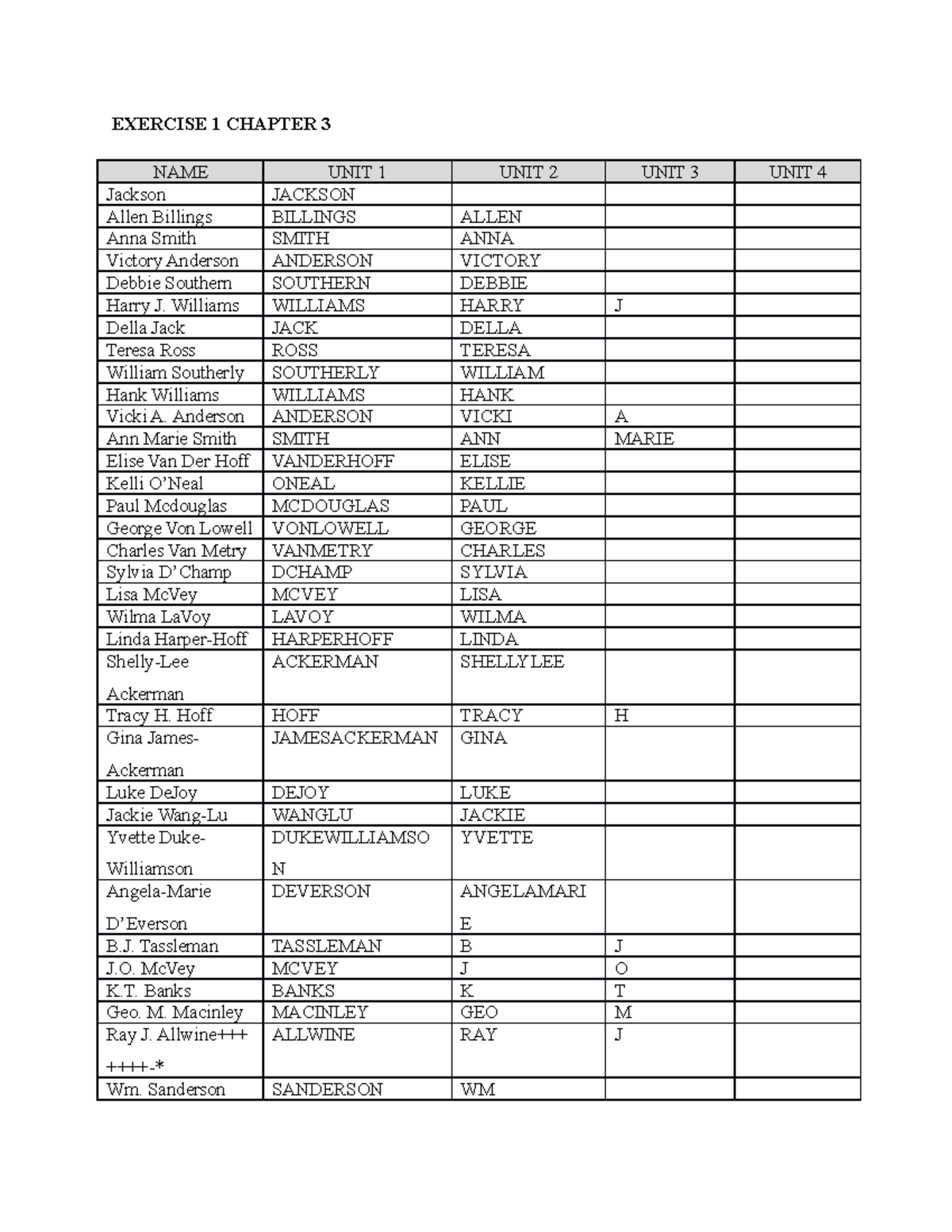 Exercise 1 Chapter 3 - EXERCISE 1 CHAPTER 3 NAME UNIT 1 UNIT 2 UNIT 3 ...