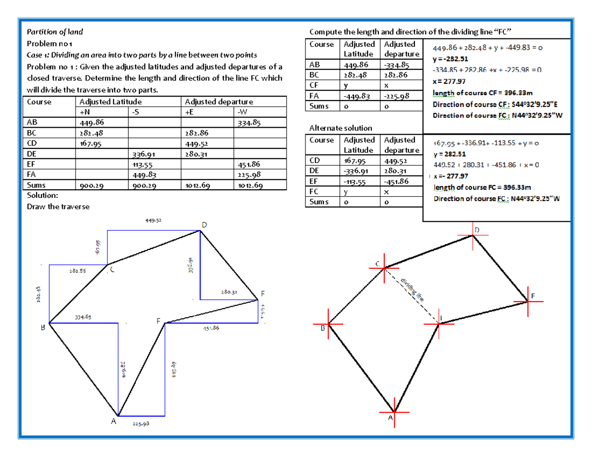 Pdfcoffee - Partition of land - Partition of land Problem no 1 Case 1 ...