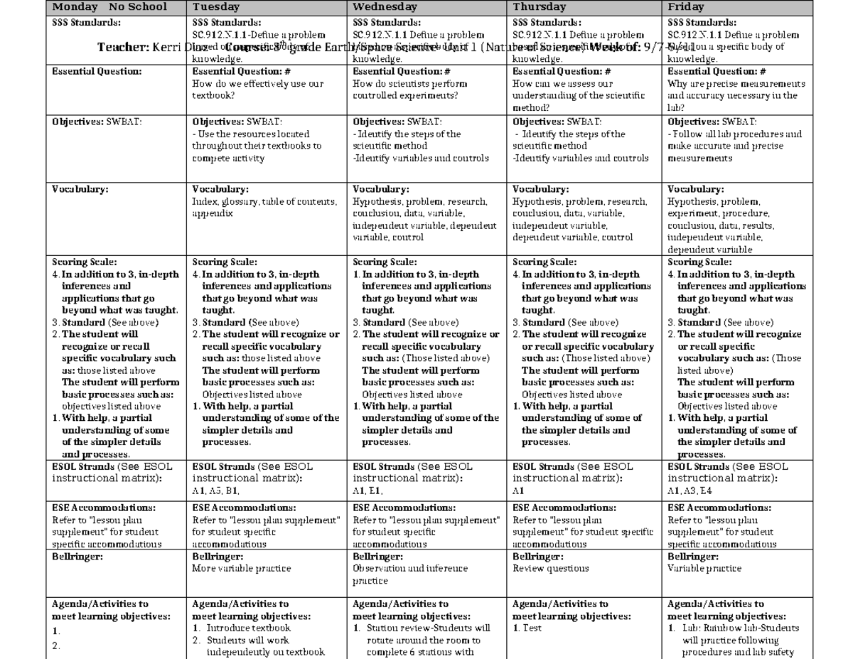 6th9thgradeeditablelessonplansfor Natureof Science Unit-1 - Teacher ...