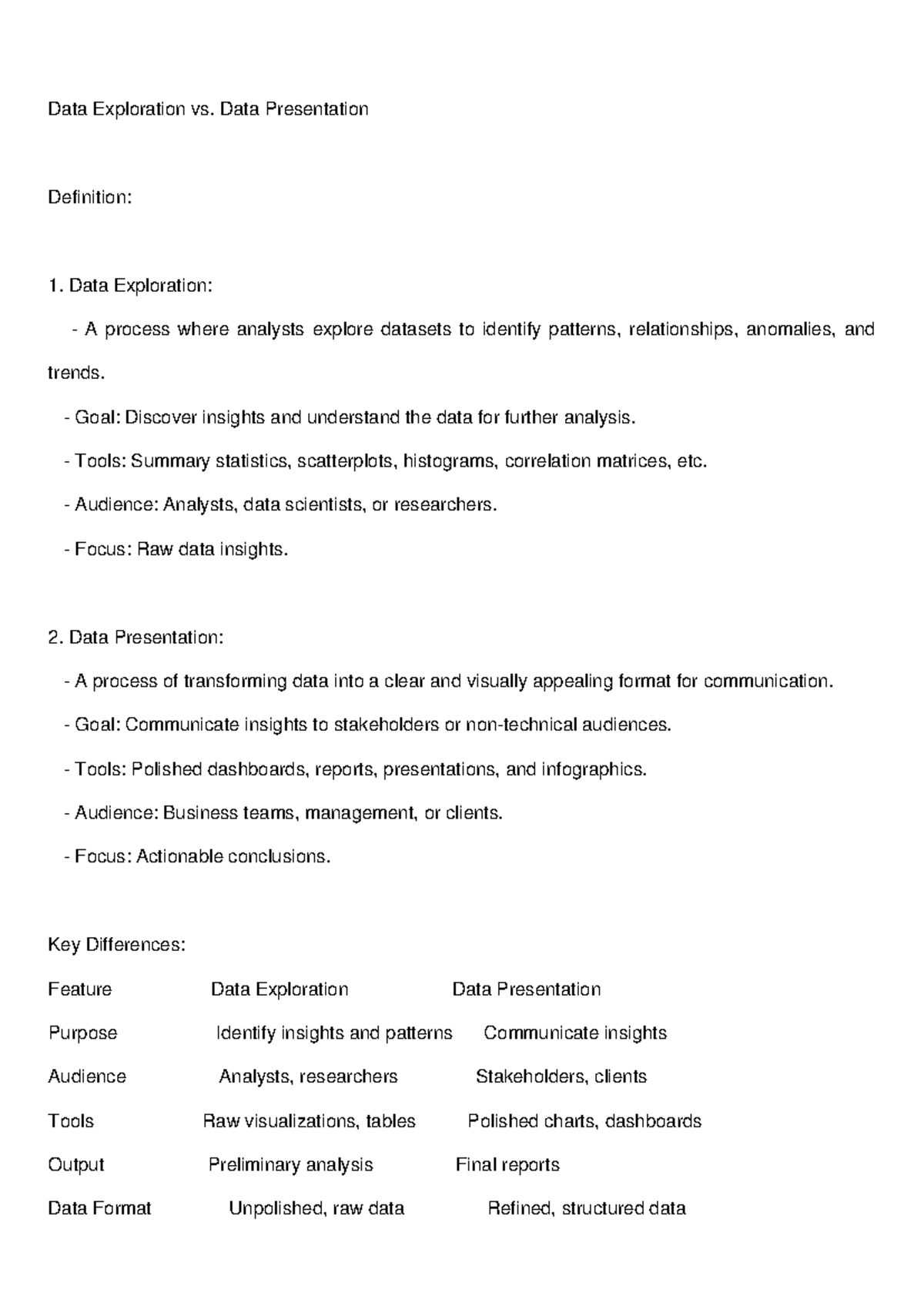 Data Exploration vs Presentation - Data Exploration vs. Data ...