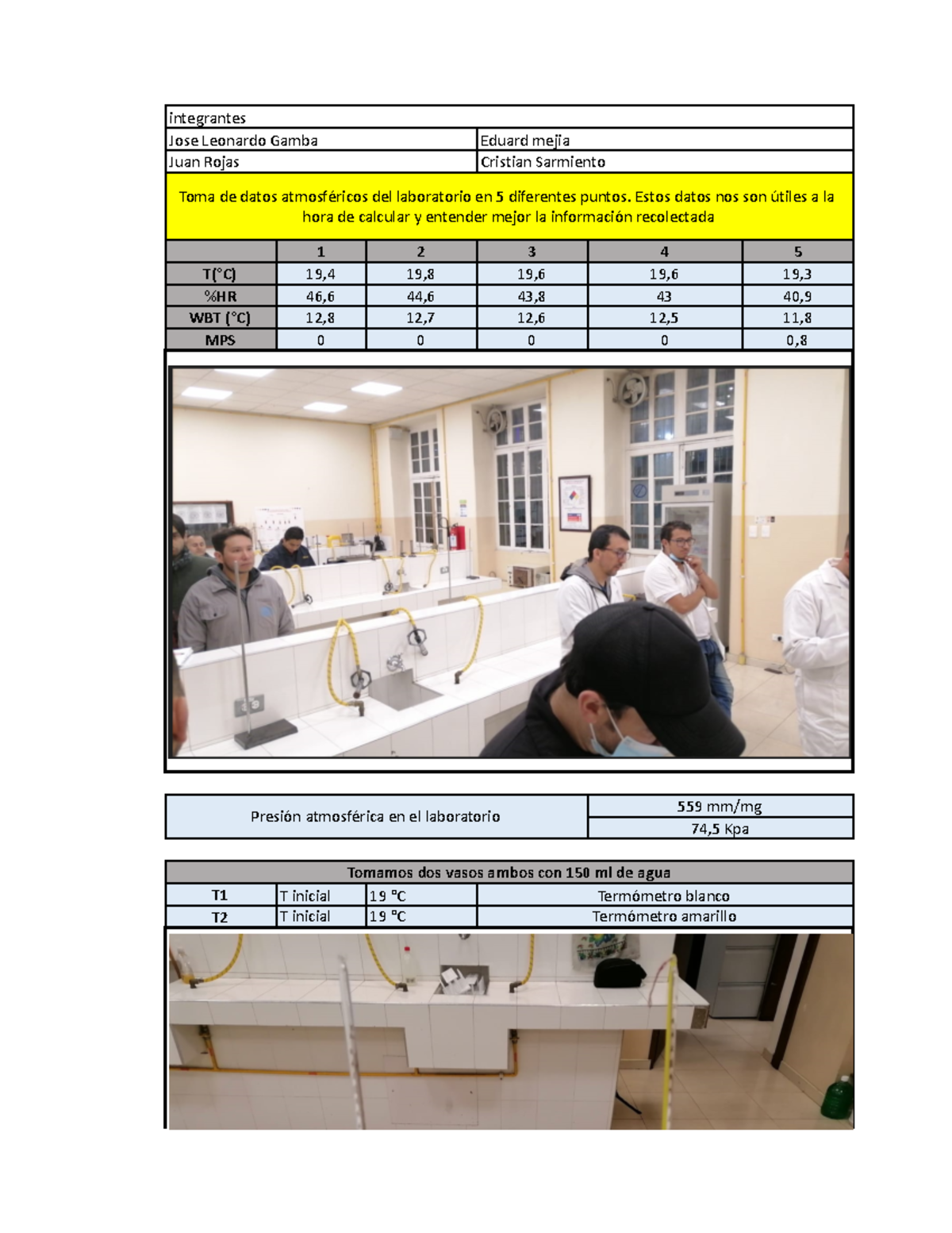 Informe Laboratorio #1.xlsx - laboratorio 1 - integrantes Jose Leonardo ...