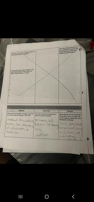 AP Euro Ch 20 Notes - Google Docs - AP EH CHAPTER 20 NOTES: The ...