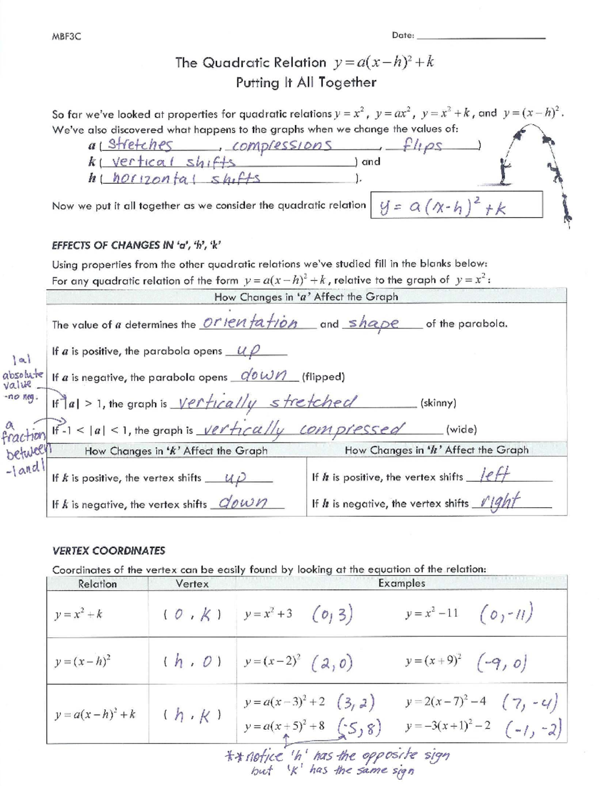 Quadratic Relation Extra Notes Solutions - Studocu