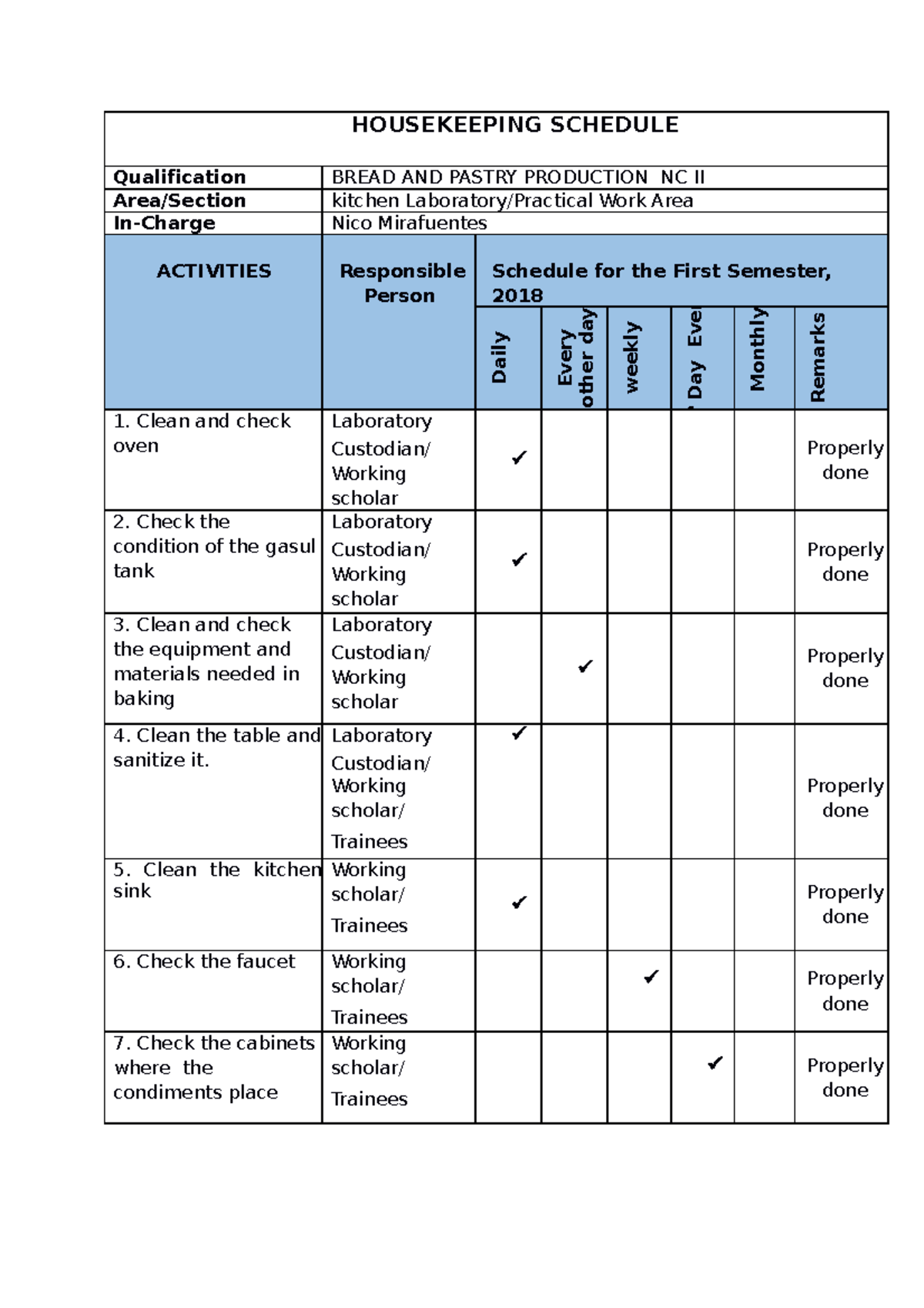 MTF HOW TO 1 NEW - RHHHB - HOUSEKEEPING SCHEDULE Qualification BREAD ...
