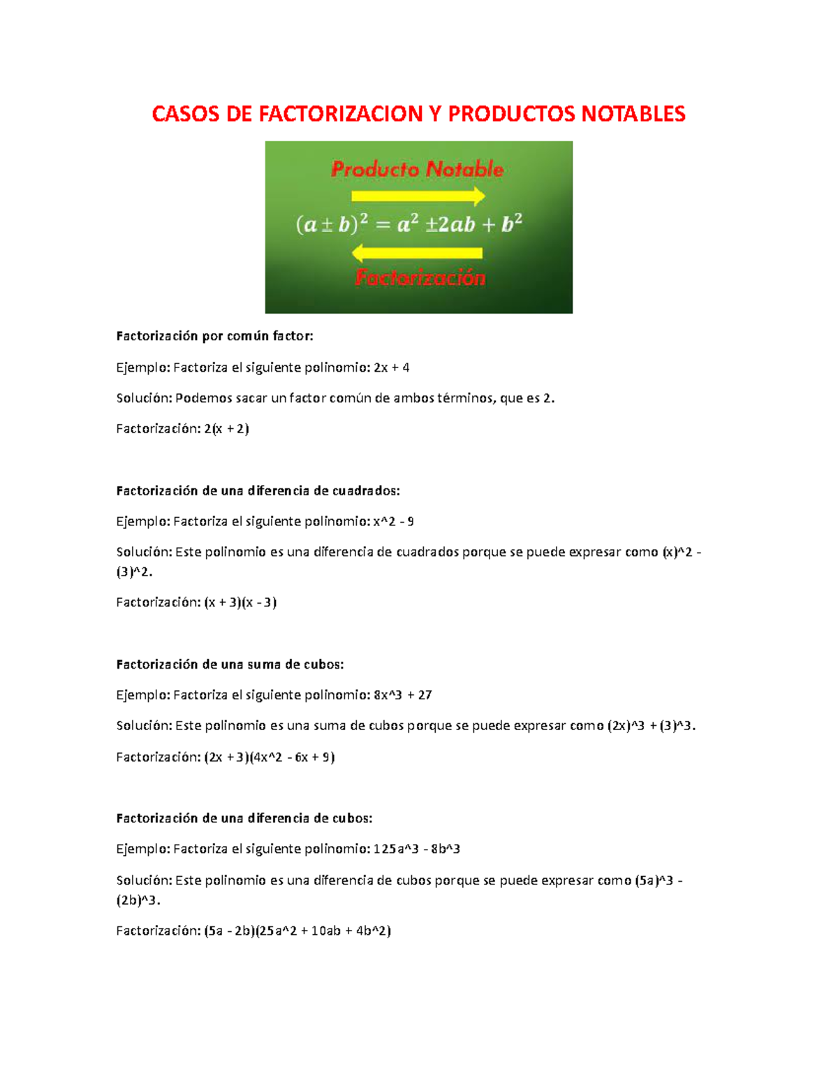 Casos DE Factorizacion Y Productos Notables - CASOS DE FACTORIZACION Y PRODUCTOS NOTABLES - Studocu