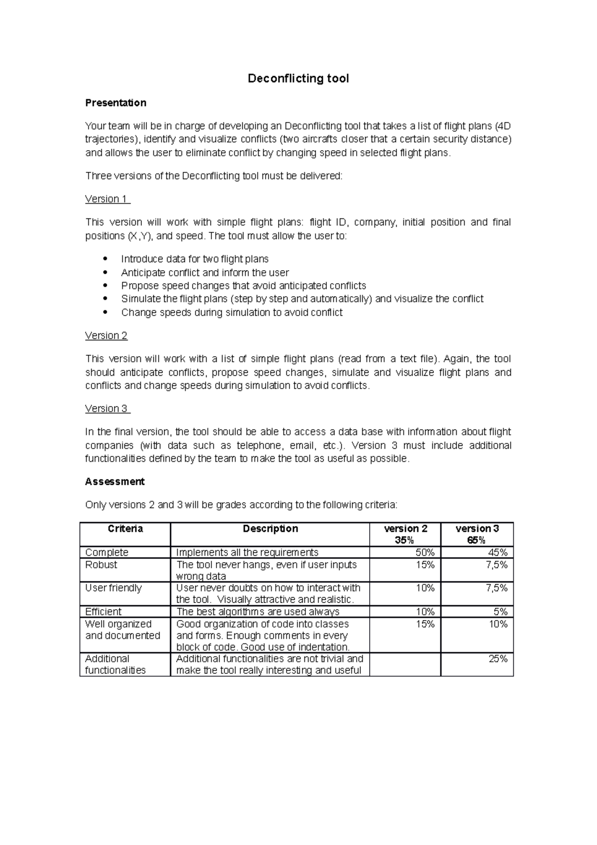 Deconflicting tool - La Revolución francesa (en francés, Révolution ...