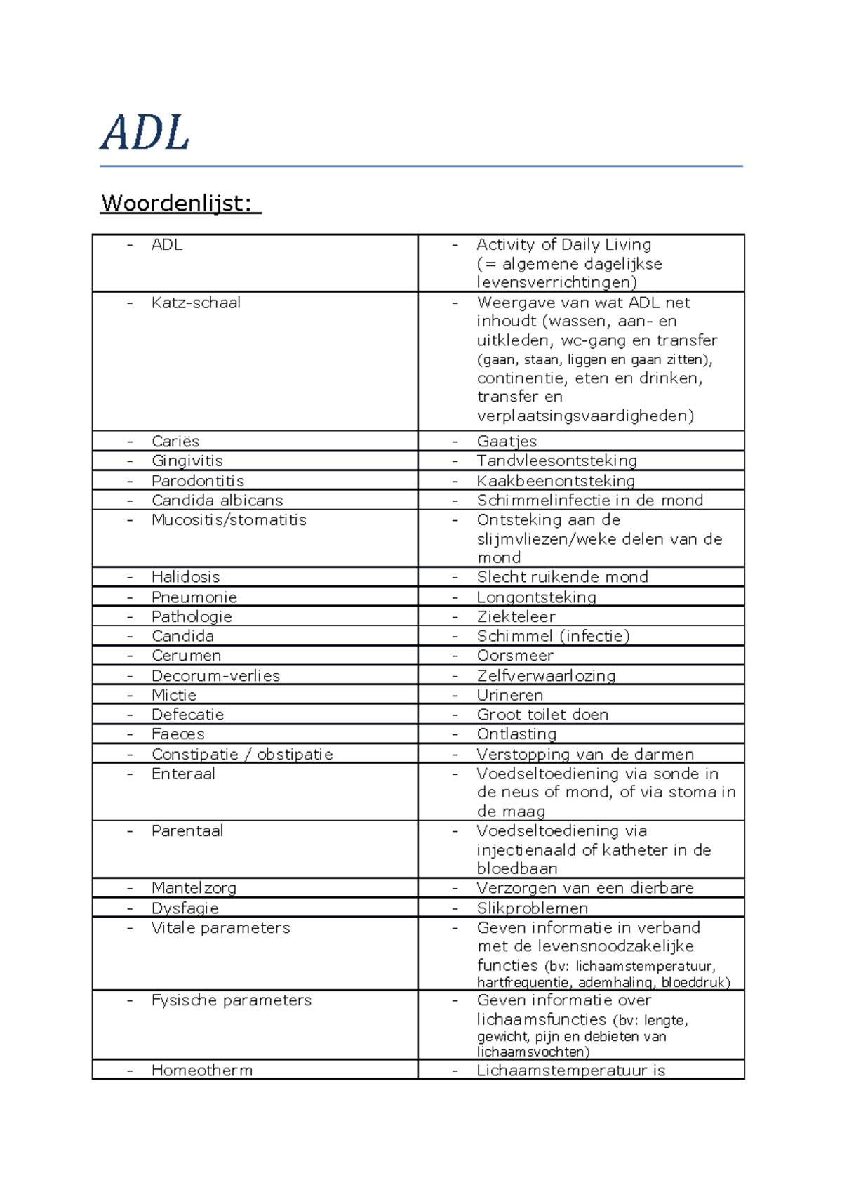 ADL woordenlijst - Samenvatting ADL - ADL Woordenlijst: ADL - Activity ...