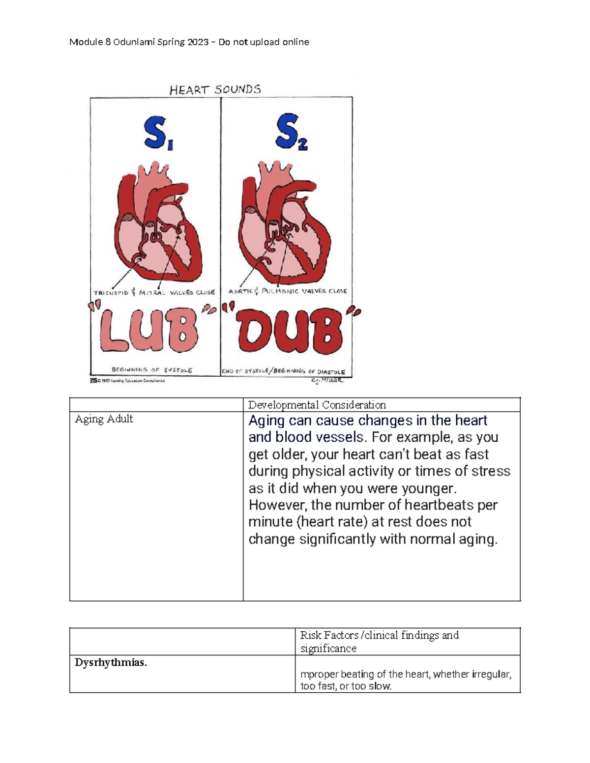 Module 8 Lab Worksheet - ticket to lab - Developmental Consideration ...