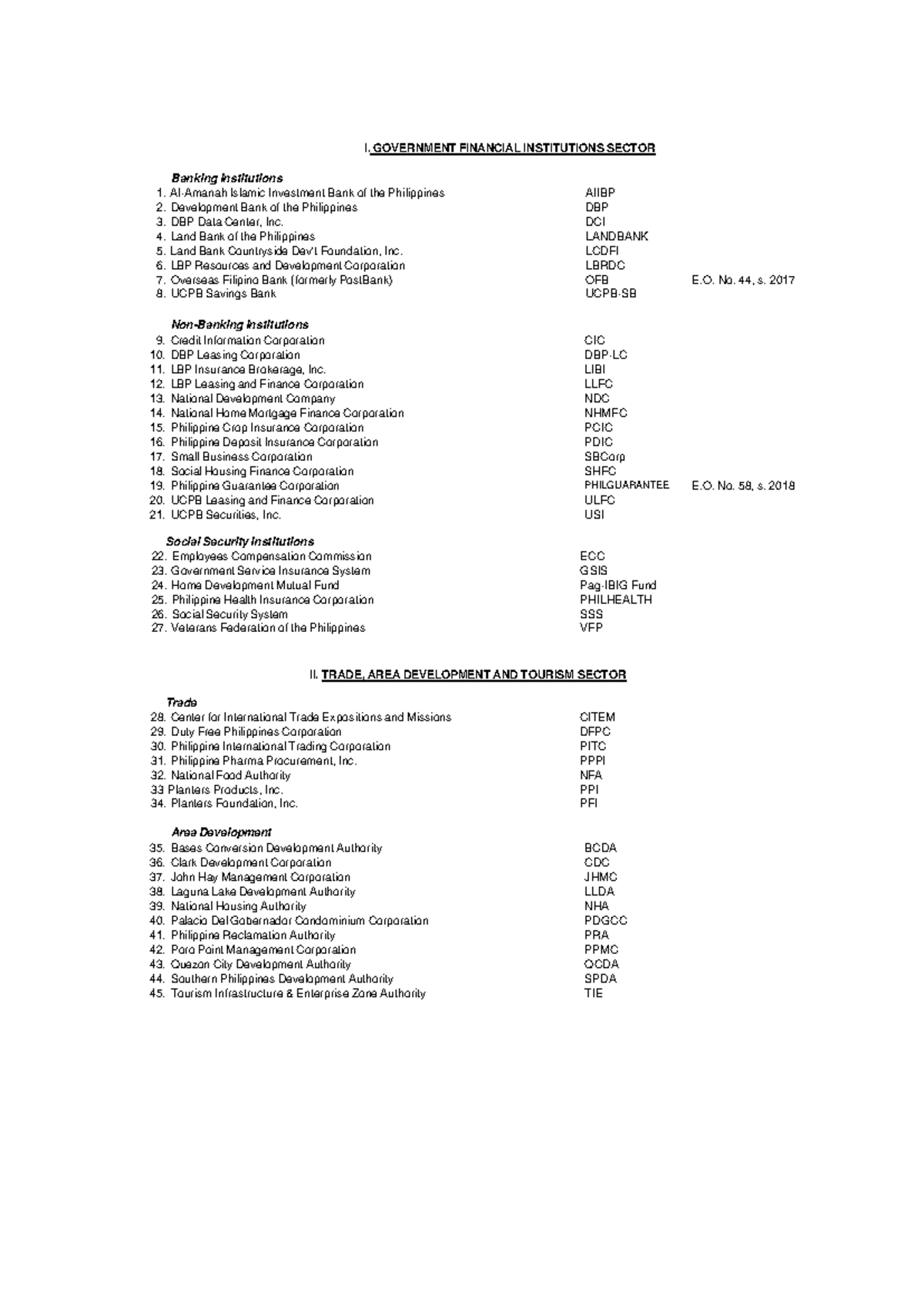 Classification of GOCCs By Sectors - I. GOVERNMENT FINANCIAL ...