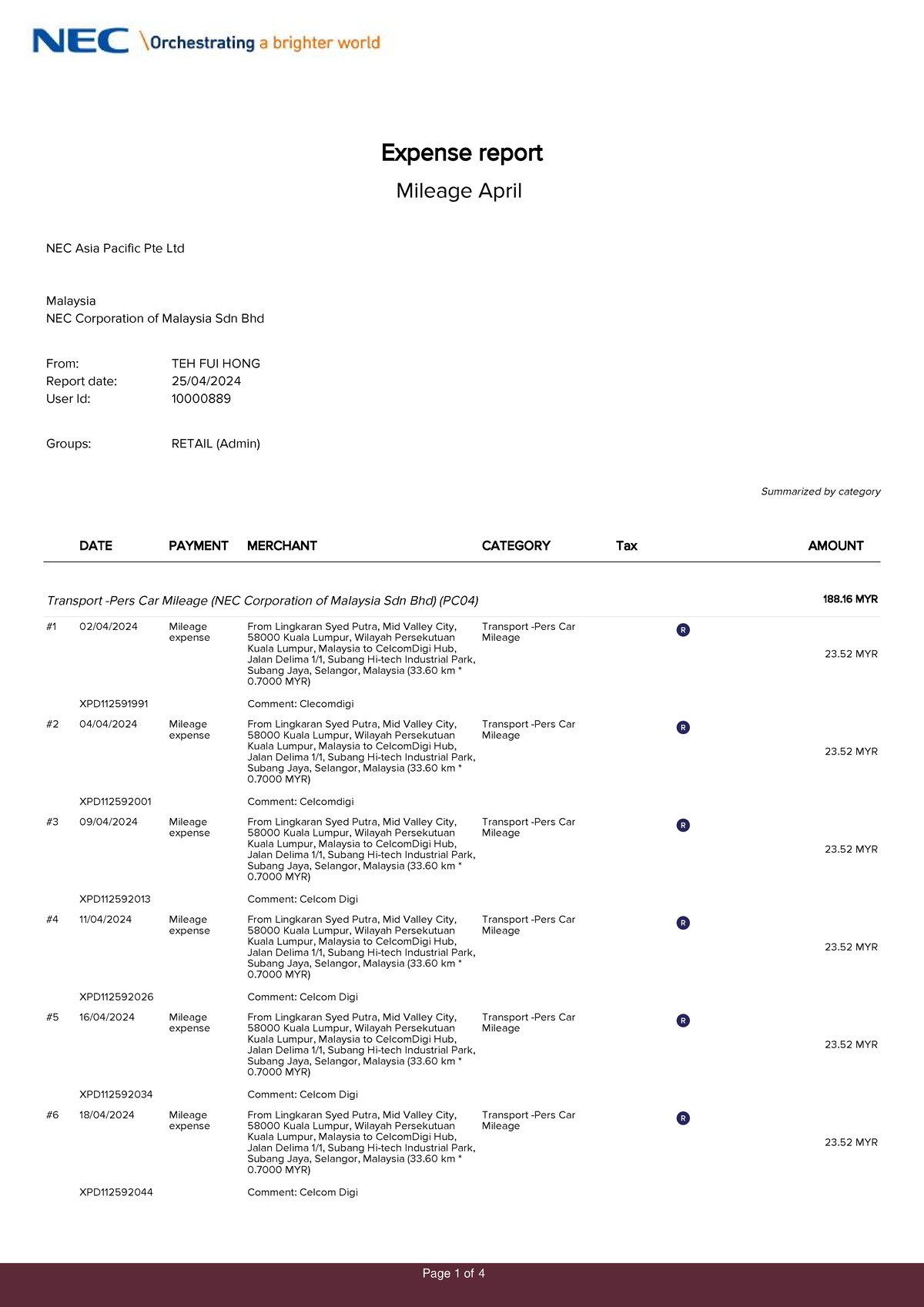Mileage April 2024 - wer - Expense report Mileage April Summarized by ...