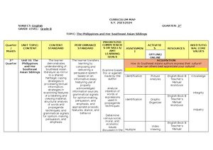 English-Research - Research examples - DIAZ COLLEGE TANJAY CITY, NEGROS ...