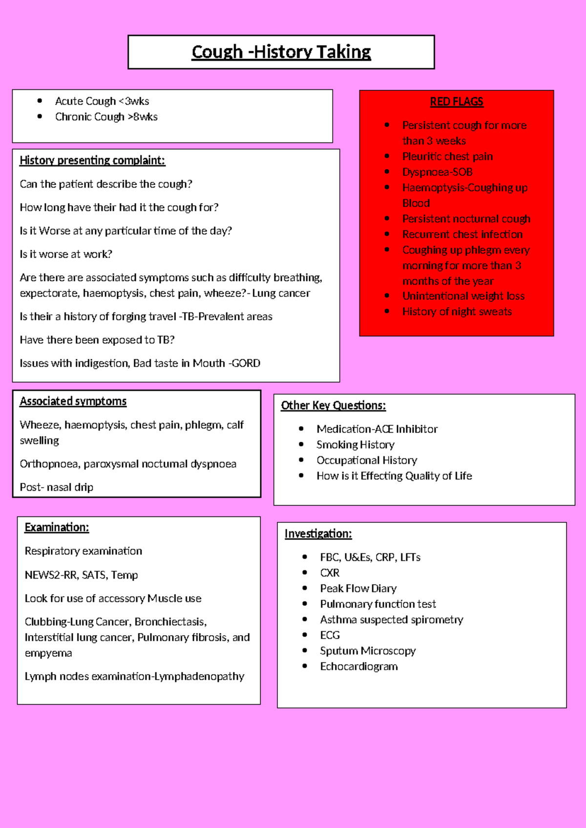 Cough -Hx - Osce prep work history taking ...