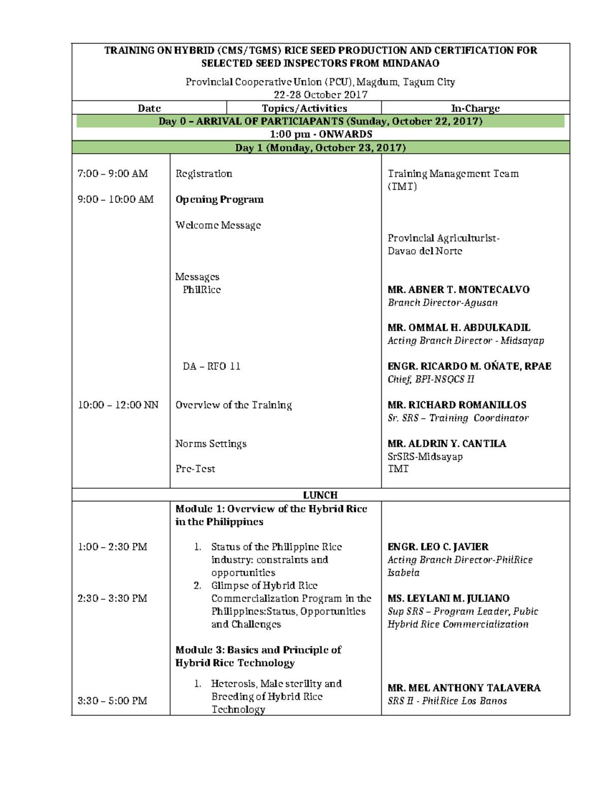 Program- october 22-27, 2017 - TRAINING ON HYBRID (CMS/TGMS) RICE SEED ...
