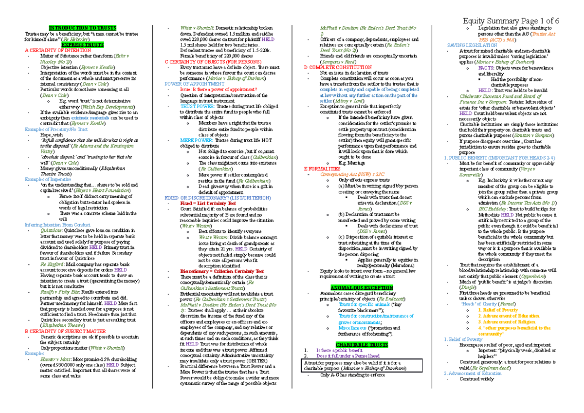 Equity 3 Page Summary - Equity Summary Page 1 of 6 INTRODUCTION TO ...