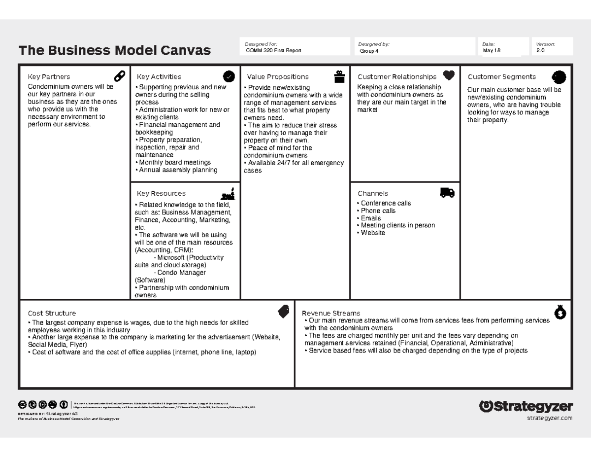 Business Model Canvas Group Model 2 - designe The Business Model Canvas ...