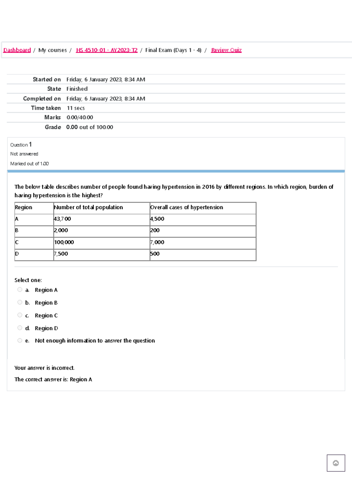 Review Quiz Attempt review 1 - Started on Friday, 6 January 2023, 8:34 ...