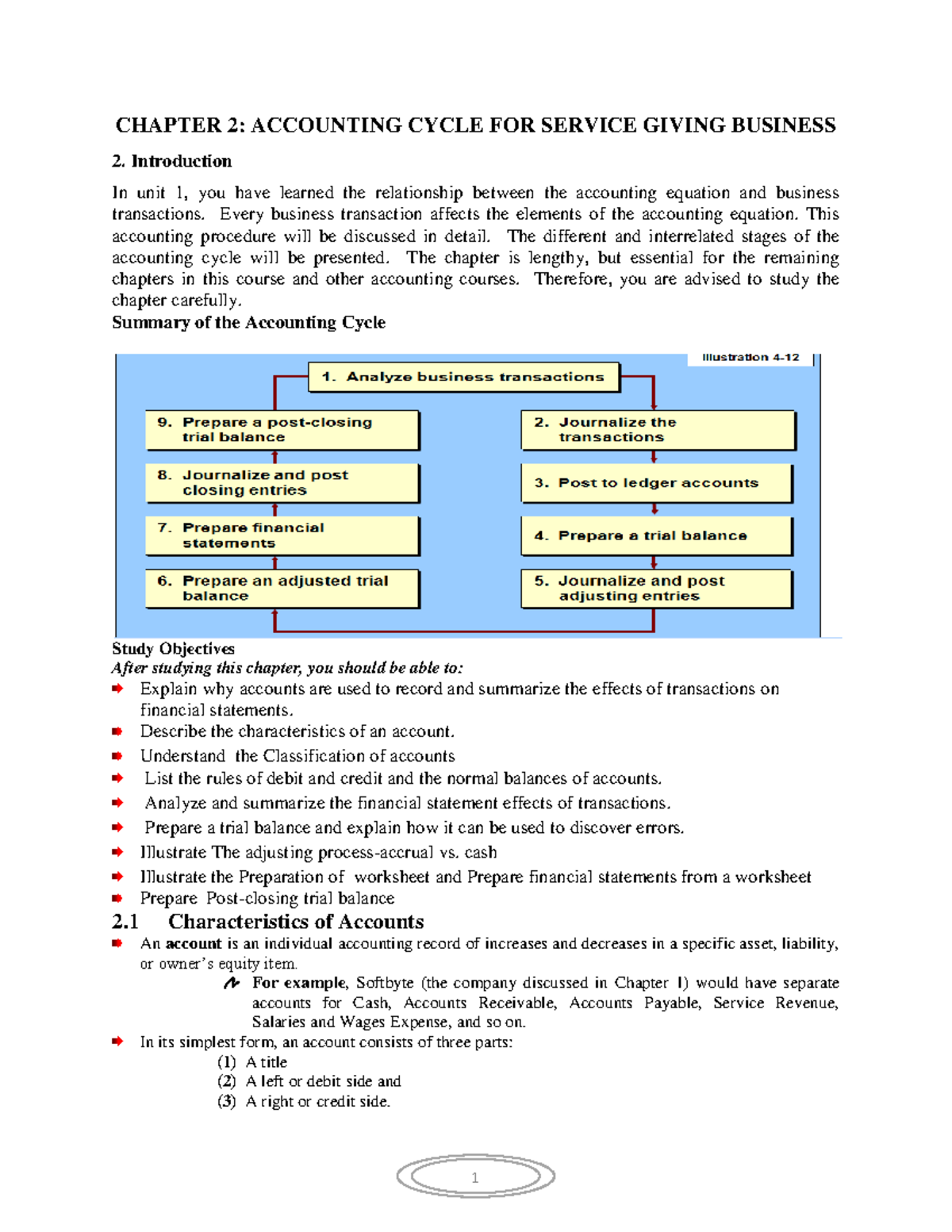 Accounting Chapter - CHAPTER 2: ACCOUNTING CYCLE FOR SERVICE GIVING ...
