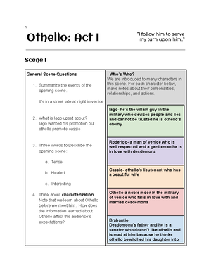 Sarah Hill - Othello: Act IV Analysis Advanced - Othello: Act IV