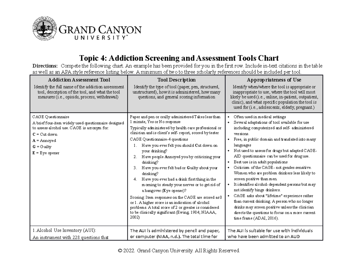 PCN 100 RS T4 Addiction Screening Assessment Tool Chart - Topic 4 ...