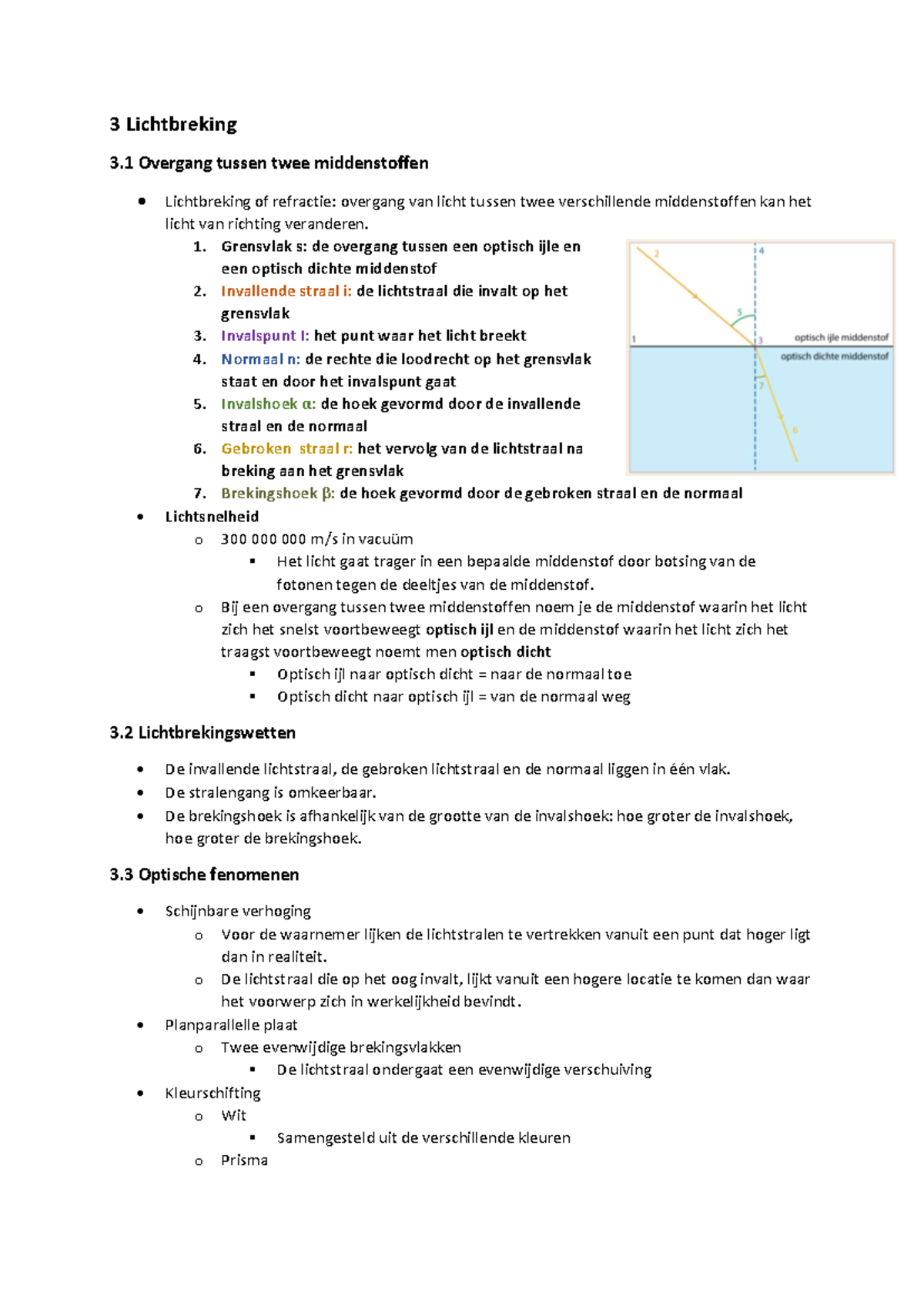Fysica optica - 3 Lichtbreking 3 Overgang tussen twee middenstoffen ...