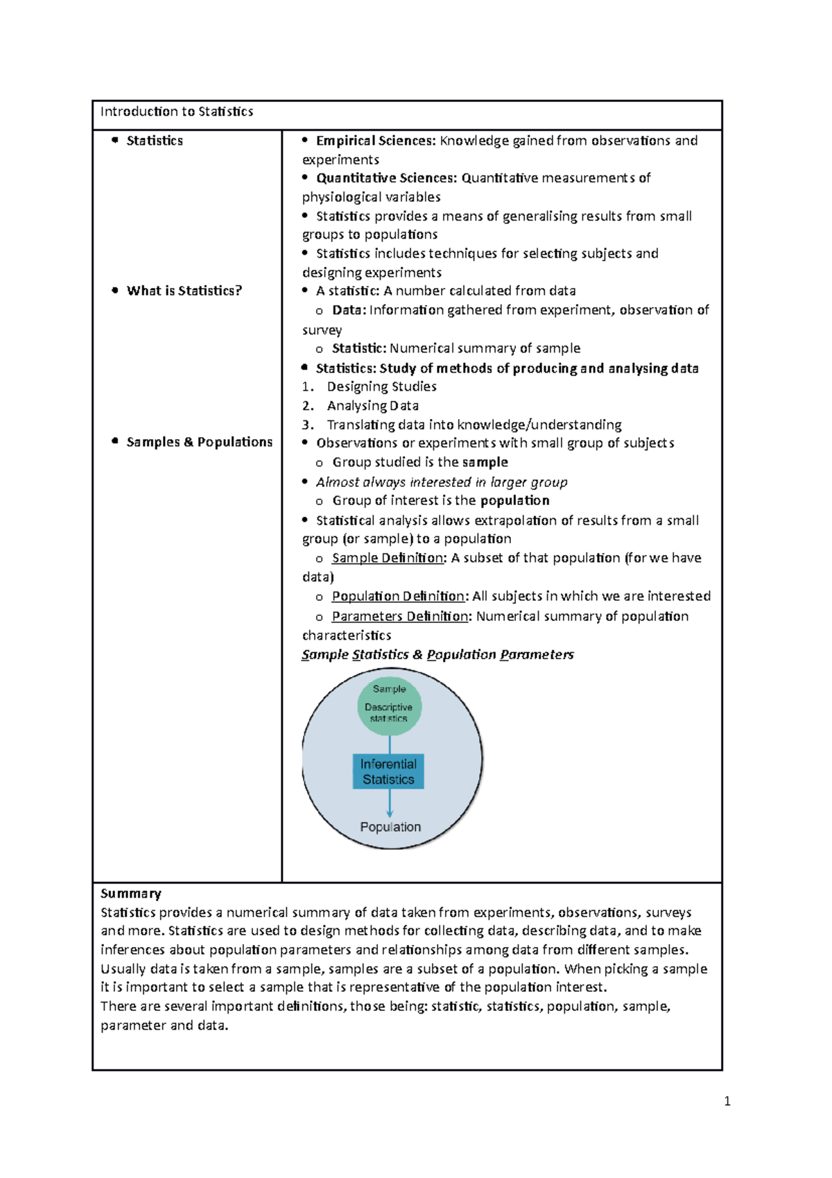 2013 AHS Block 1 Study Cornell Notes - Introduction to Statistics ...