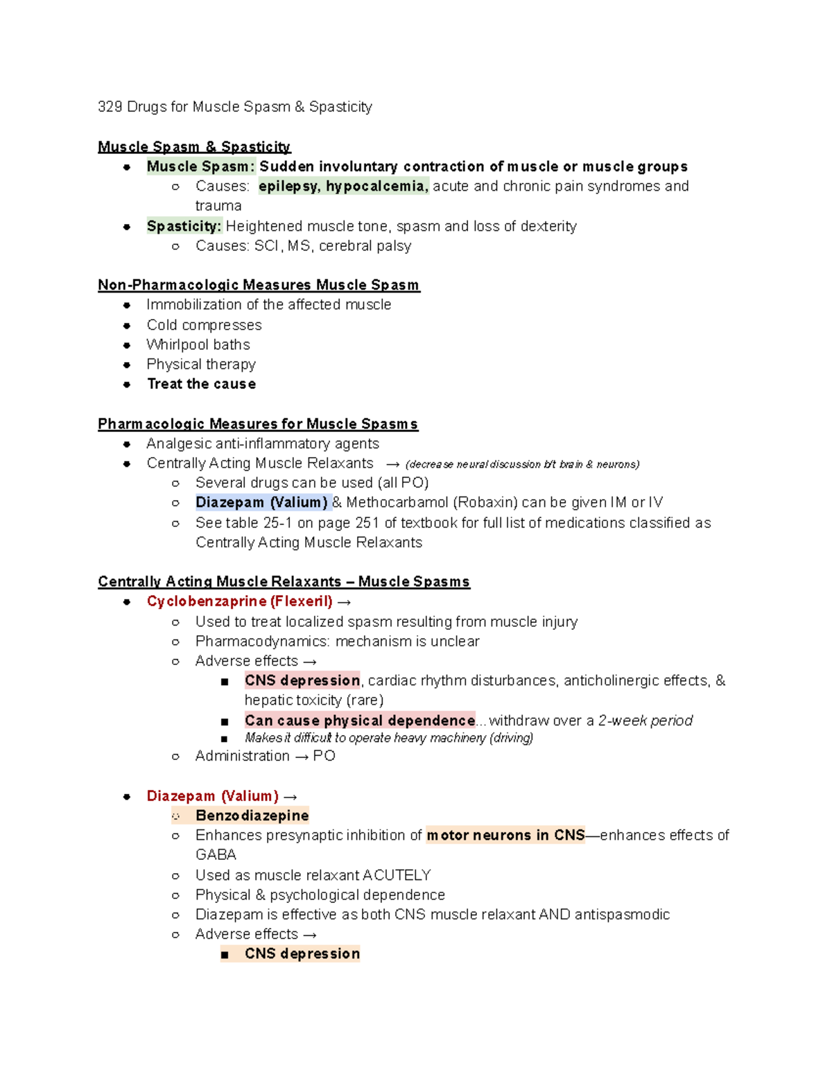 329 Drugs for Muscle Spasm & Spasticity - 329 Drugs for Muscle Spasm ...
