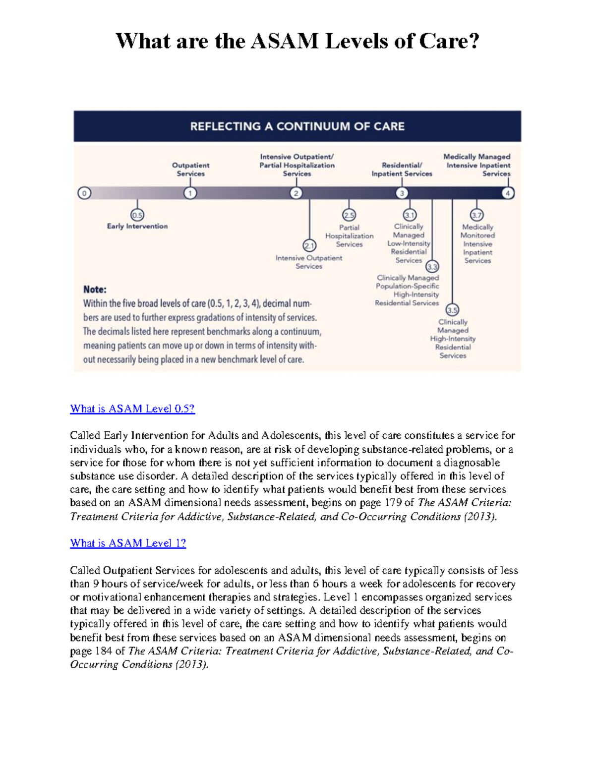 ASAM+ Levels+OF+CARE - Practice materials. - What are the ASAM Levels ...
