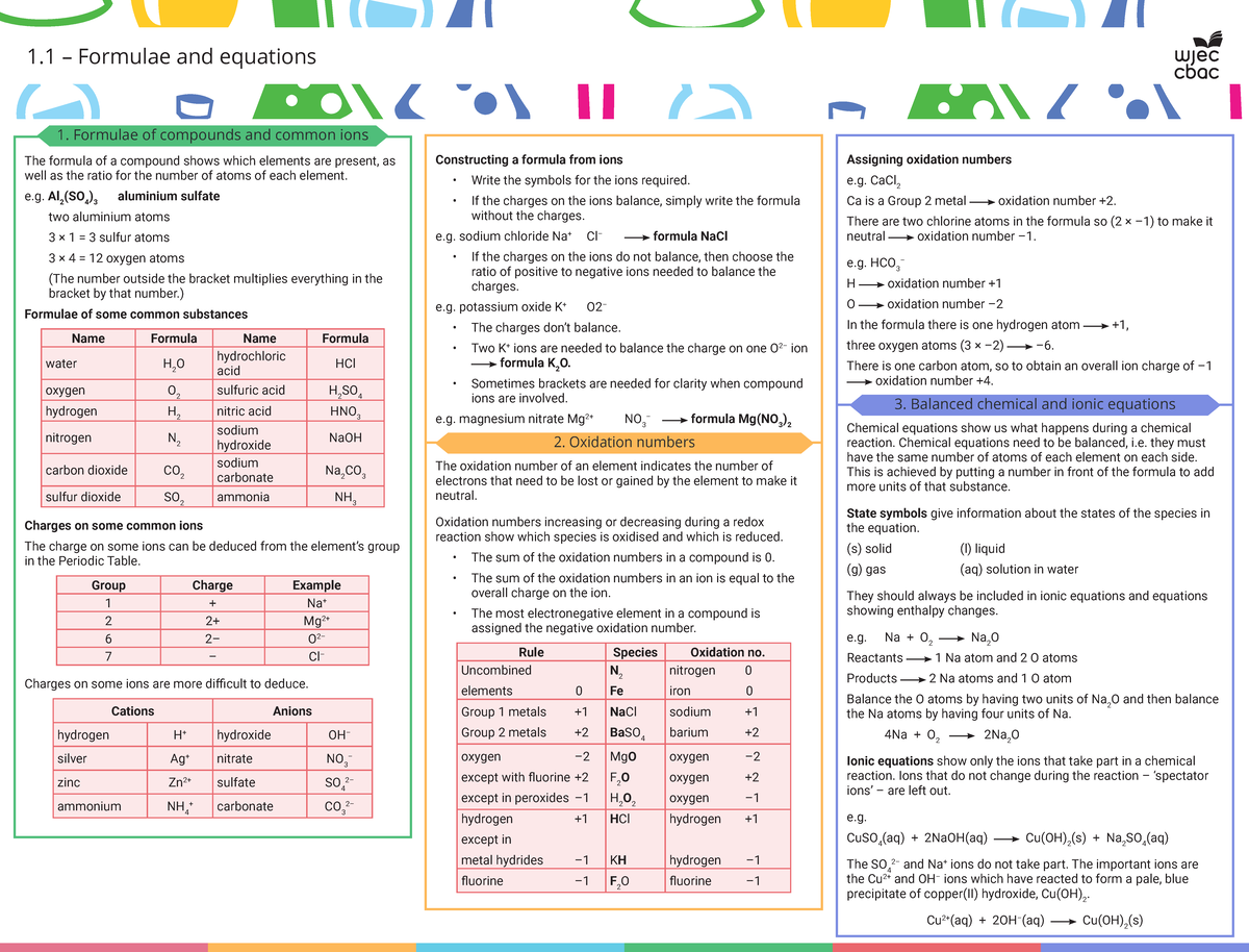 Wjec 1-1 formulae and equations - 1 – Bonding1 – Bonding1 – Formulae ...
