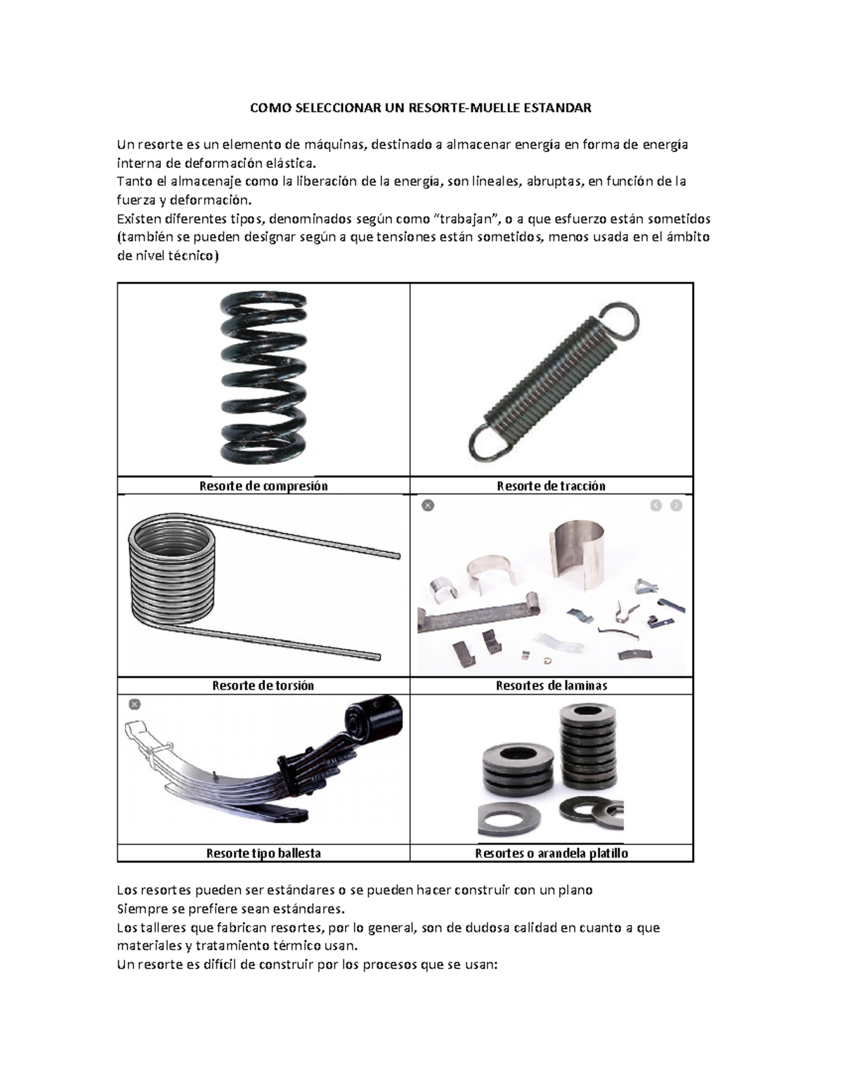 COMO Elegir UN Resorte - COMO SELECCIONAR UN RESORTE-MUELLE ESTANDAR Un ...