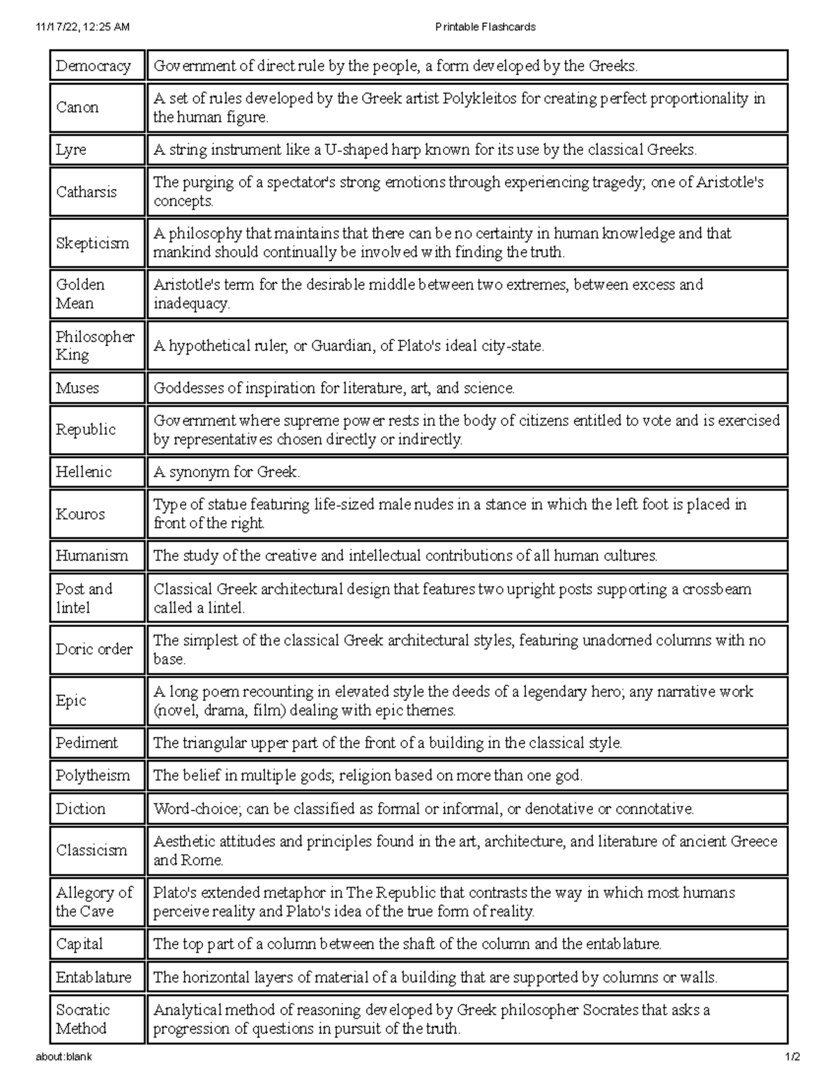 Classical Period vocab - 11/17/22, 12:25 AM Printable Flashcards about ...