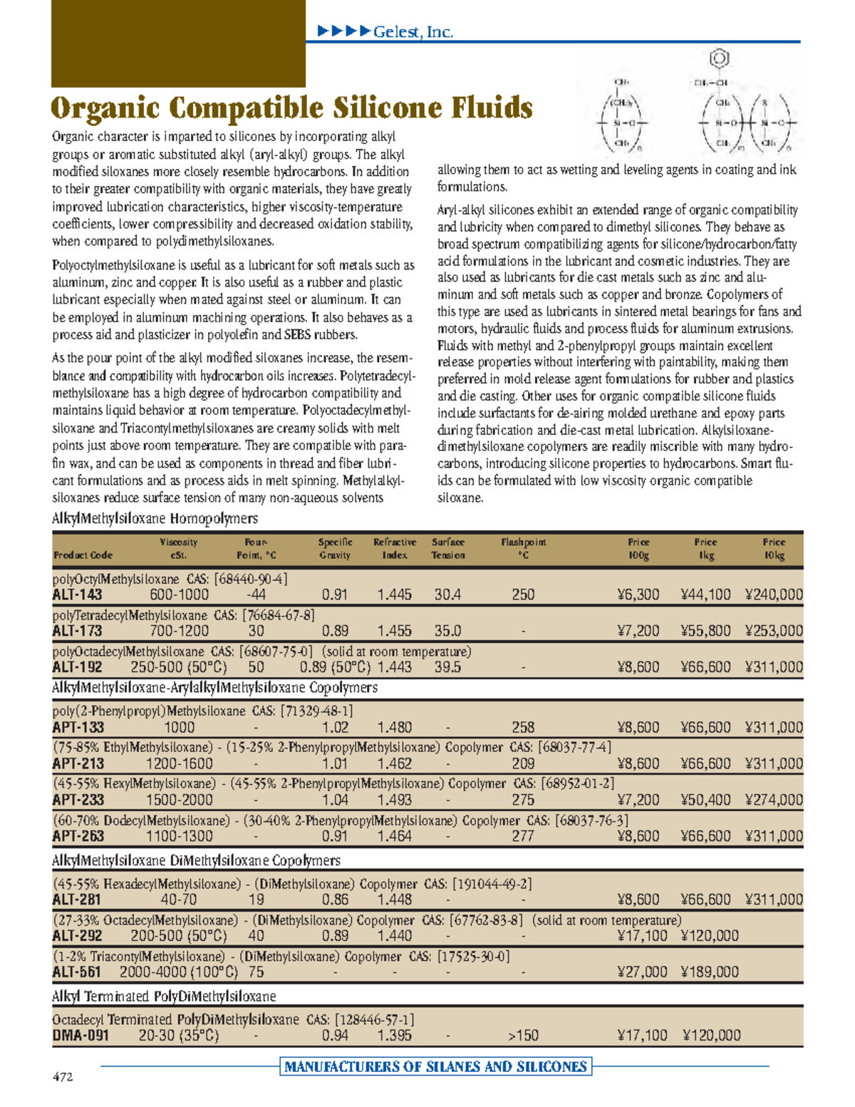 Gelset Methyl Silicone - MANUFACTURERS OF SILANES AND SILICONES 472 ...