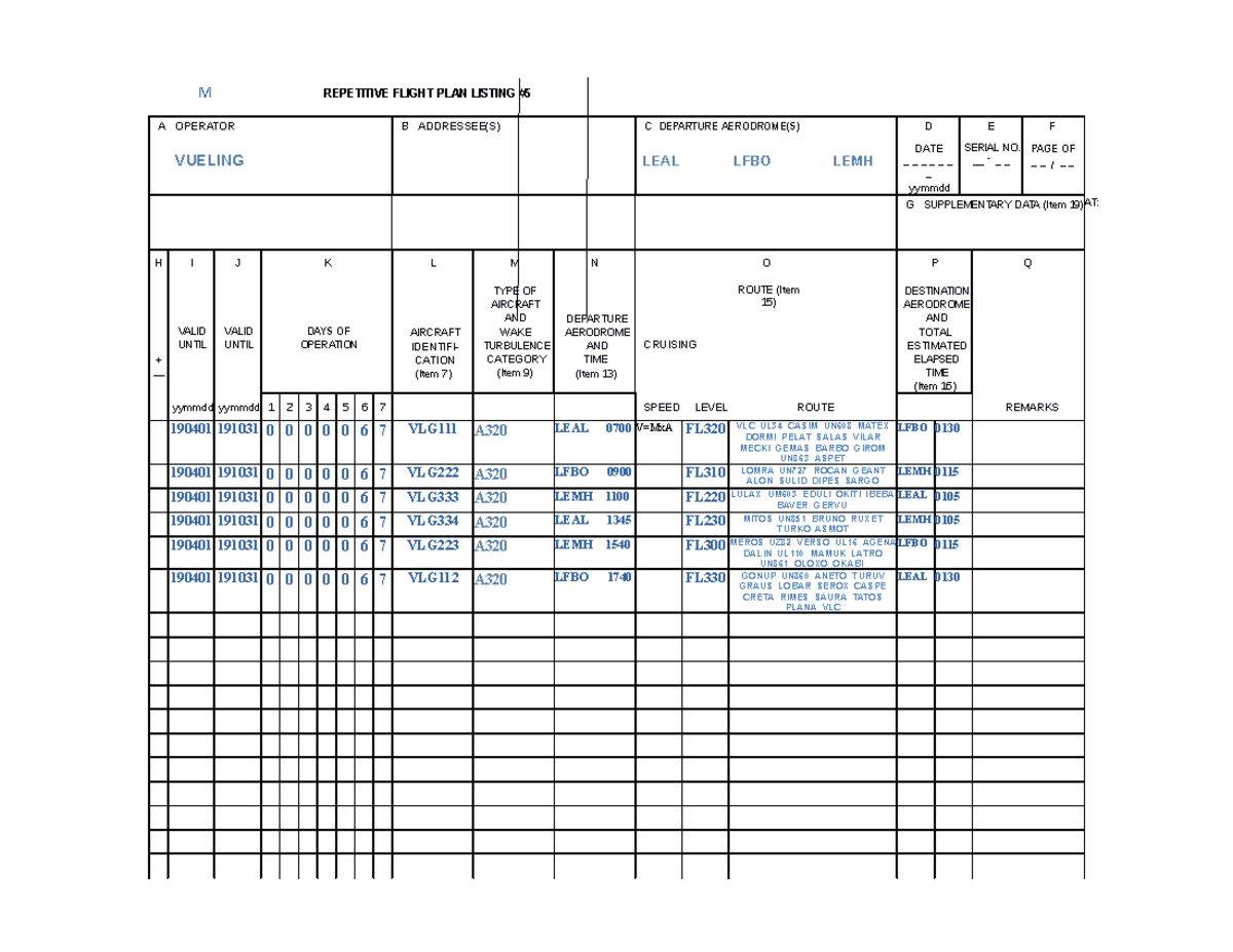 ATS - ATS - REPETITIVE FLIGHT PLAN LISTING AT: A OPERATOR VUELING B ...