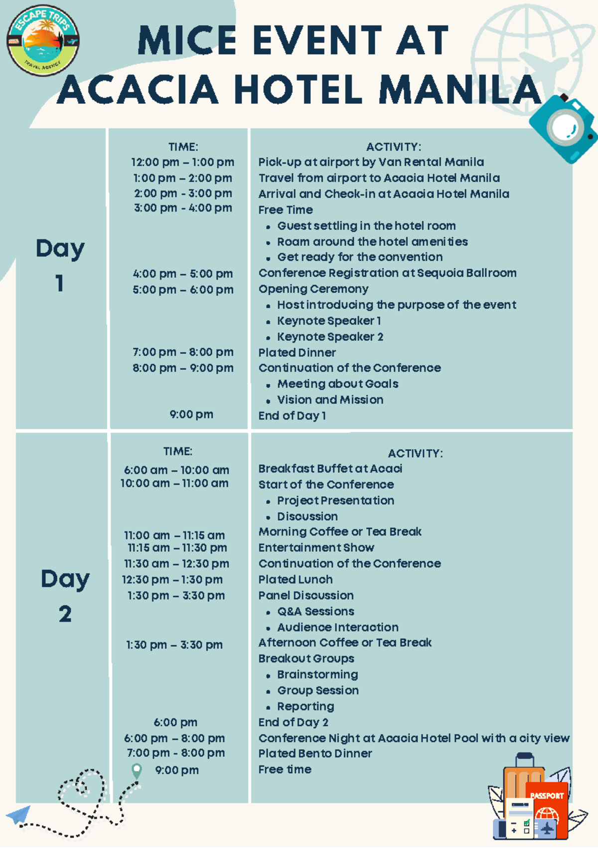 Creating Itineraries for MICE - Guest settling in the hotel room Roam ...