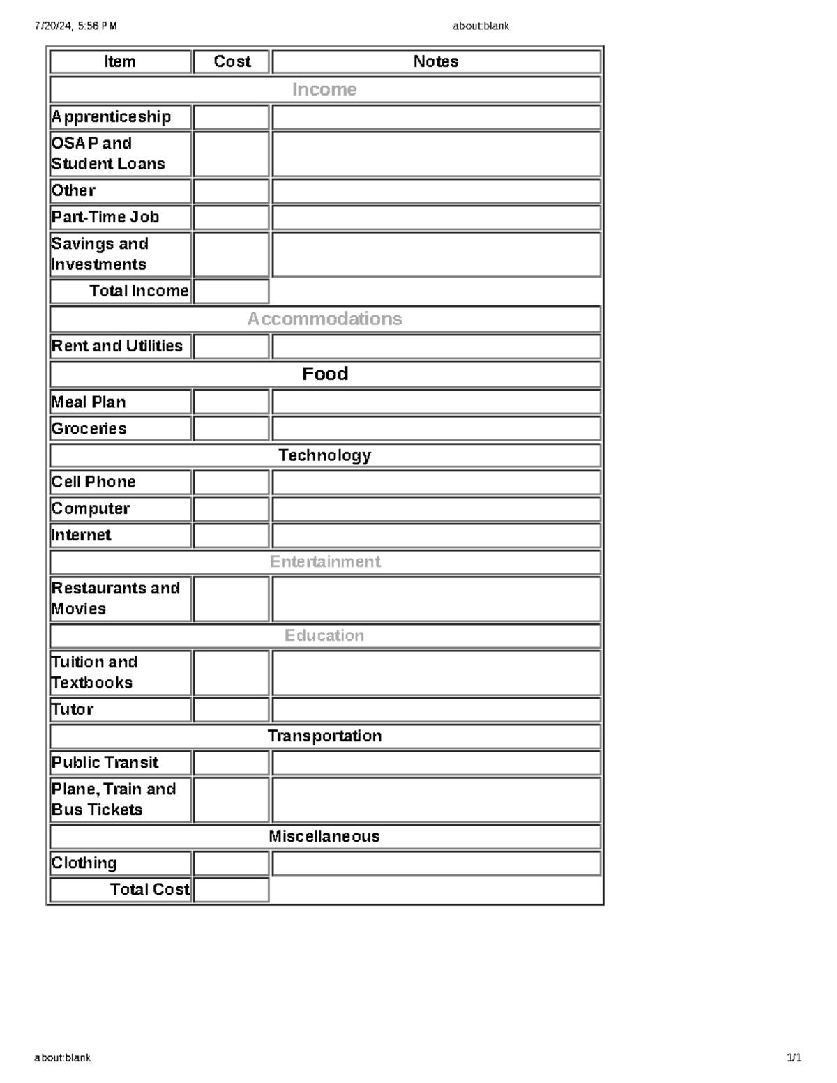 My Budget- assignment template for first year after highschool (Grade ...