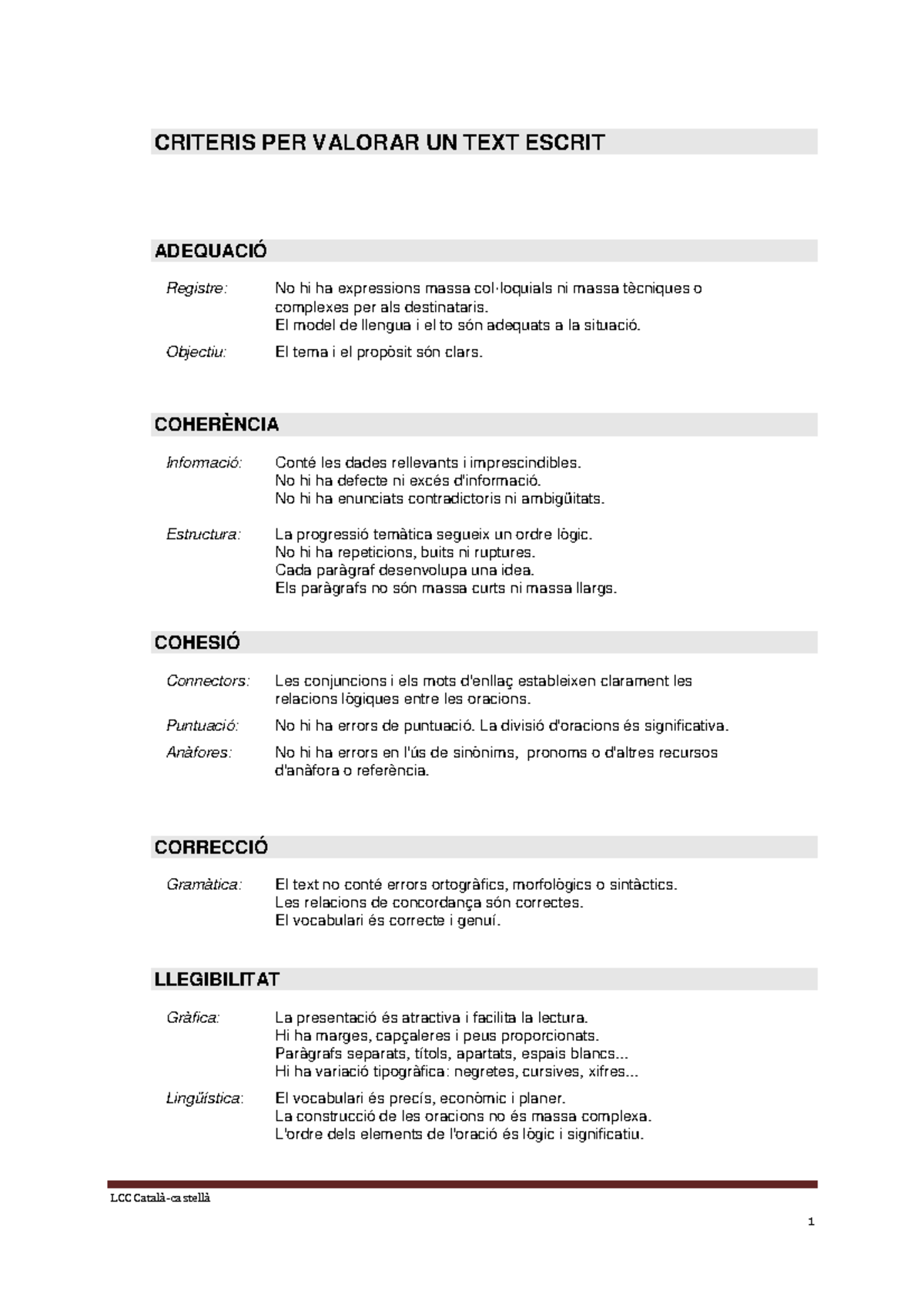 Valoració i revisió dun escrit - LCC Català-castellà 1 CRITERIS PER ...