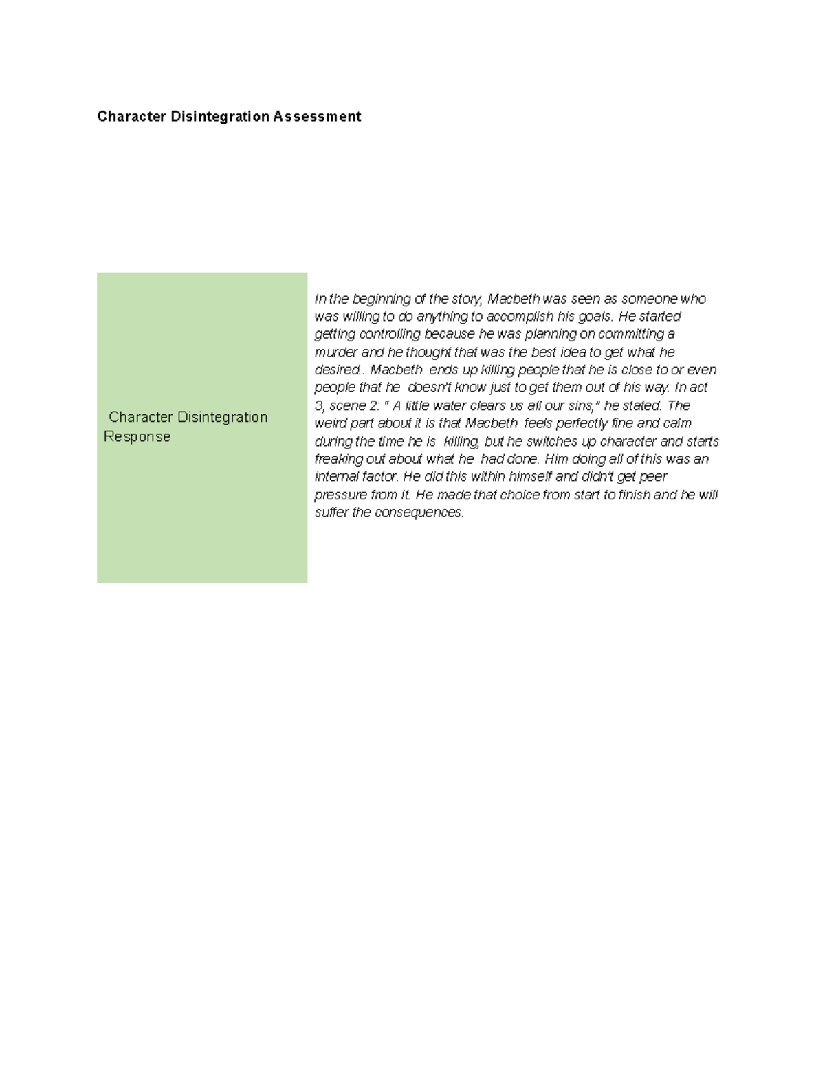 Character Disintegration Assessment - Character Disintegration ...