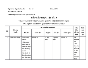 Họ VKĐR - slide lí thuyết VKĐR vi sinh - Họ vi khuẩn đường ruột (Enterobacteriaceae) Mục tiêu ...