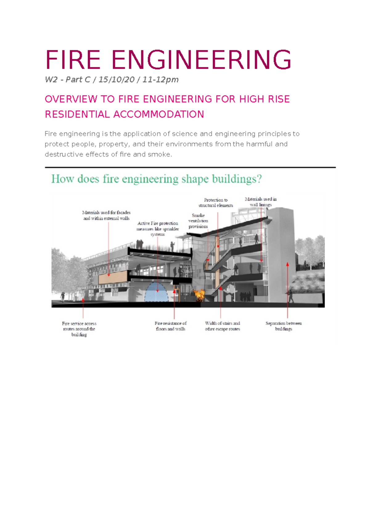 WK3- Firea - lecture notes - FIRE ENGINEERING W2 - Part C / 15/10/20 ...