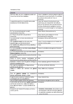 El hipocorístico español en i (García Page 2018 ) - Morfología de la ...