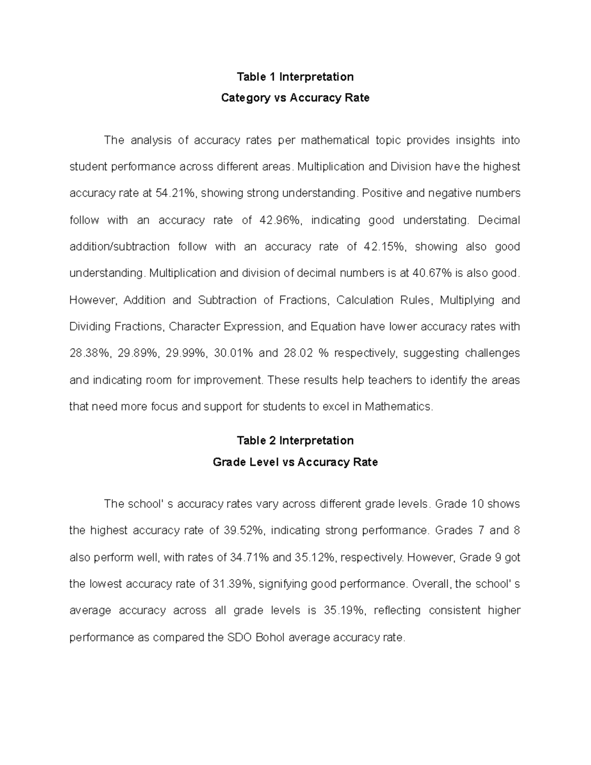 Tofas-Interpretation - Table 1 Interpretation Category vs Accuracy Rate ...