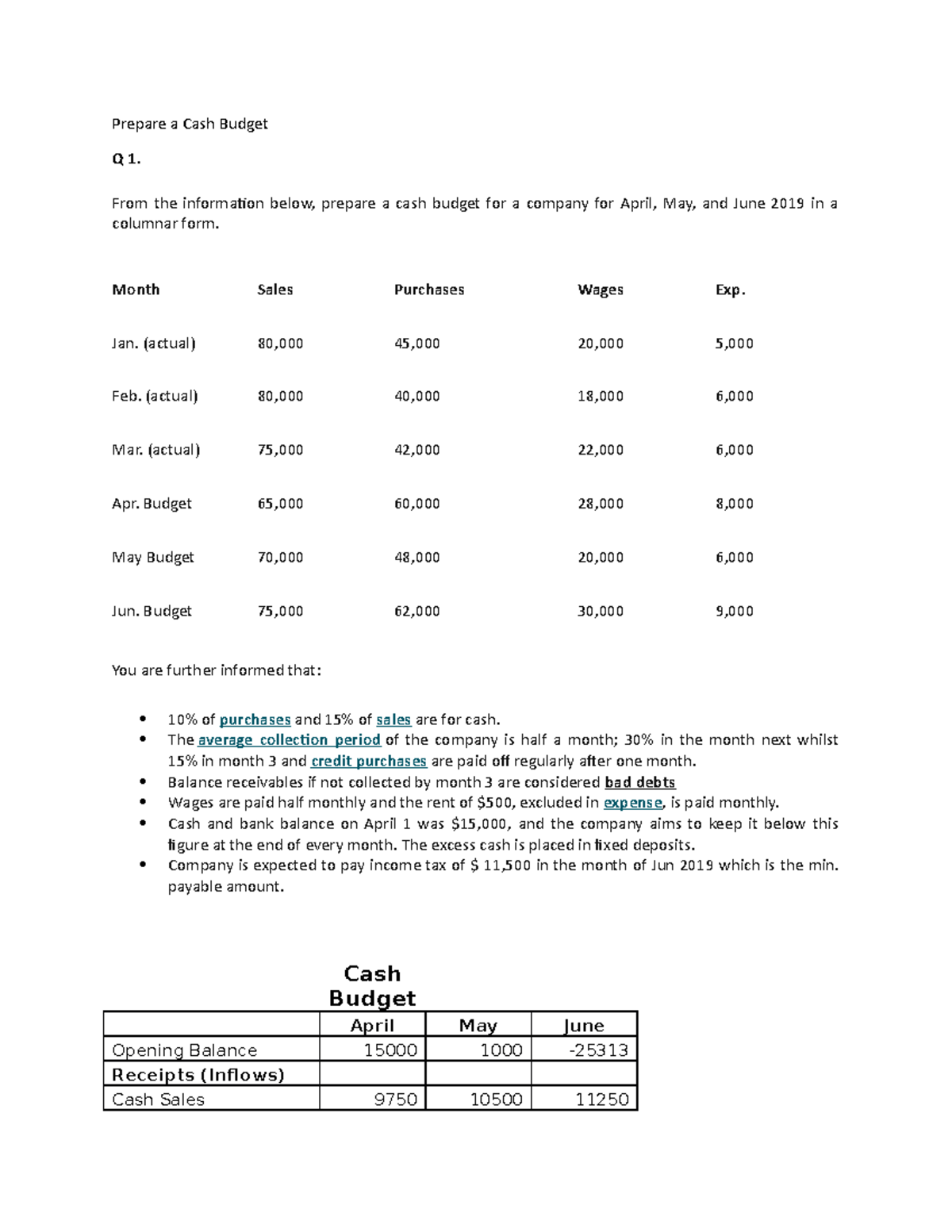 Class WORK FOR Session 4 9 TO 12 Section FALL Semester 2022 - Prepare a ...