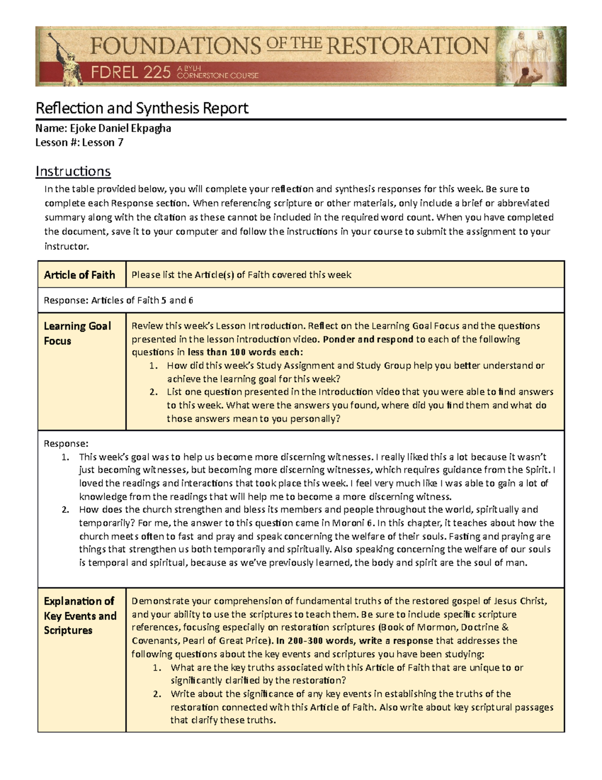 FDREL225 Reflection And Synthesis Report L07 - Reflection and Synthesis ...