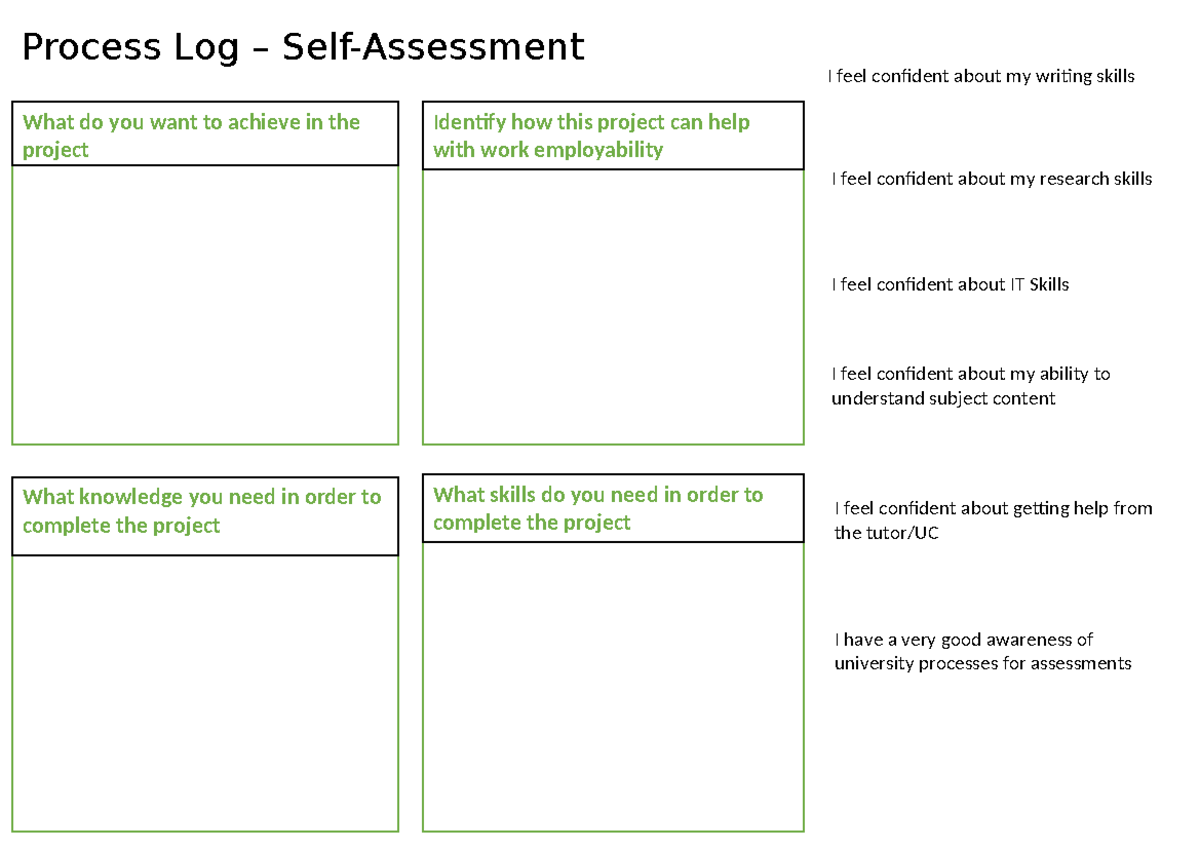 Process-Log-Template - Process Log – Self-Assessment What do you want to achieve in the project ...