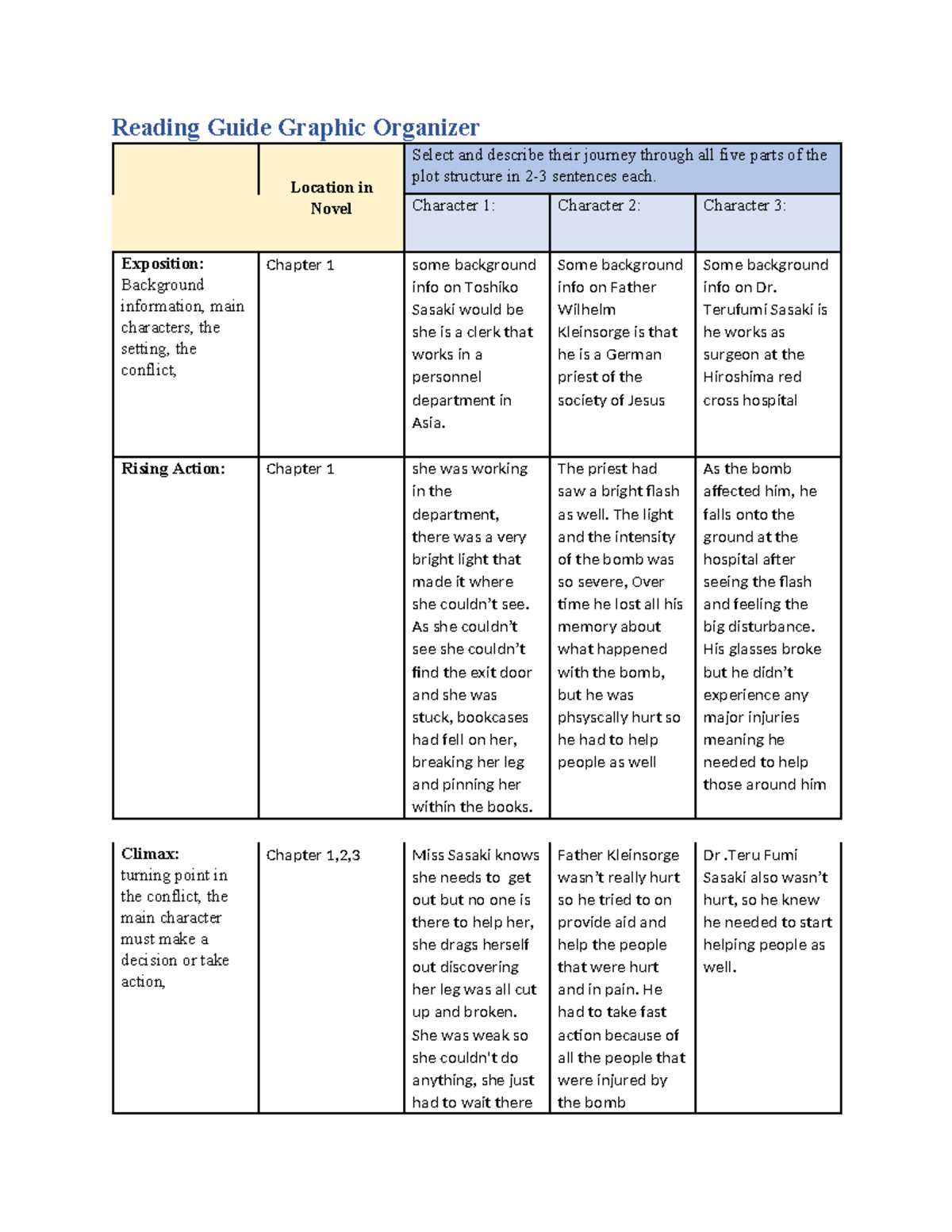 Reading Guide Graphic Organizer - Reading Guide Graphic Organizer ...