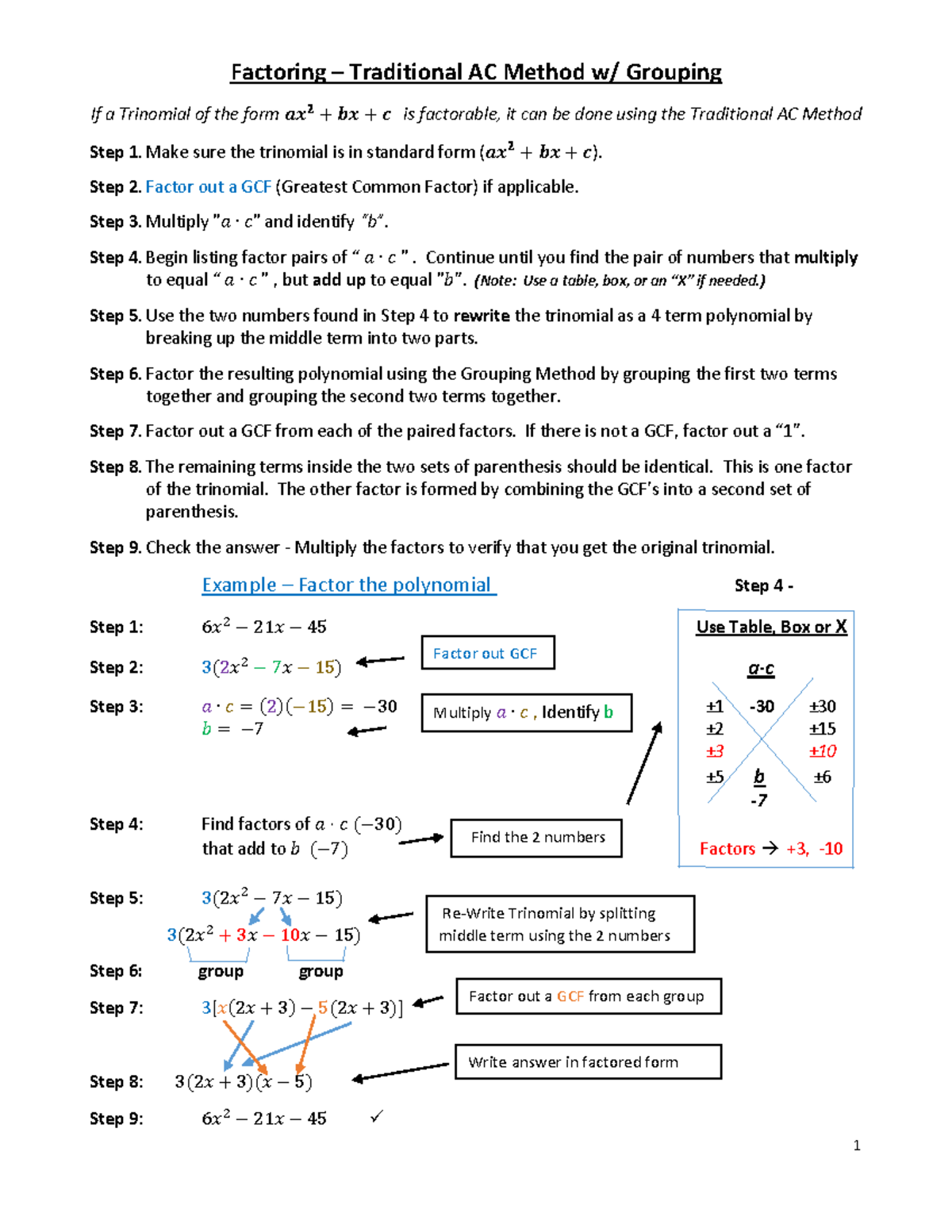 Factoring Using the AC Method - SOC 231 - ECC - Studocu
