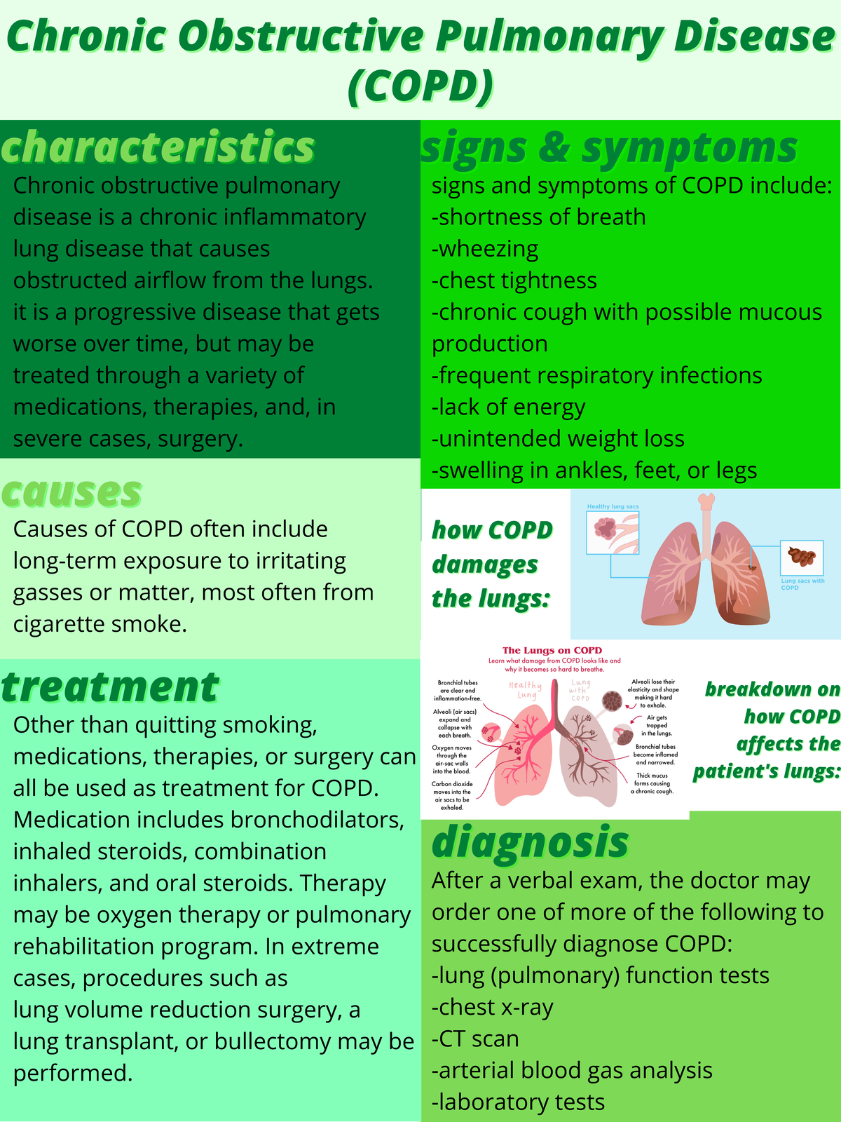 (COPD) - copd presentation - treatmenttreatment diagnosis diagnosis ...