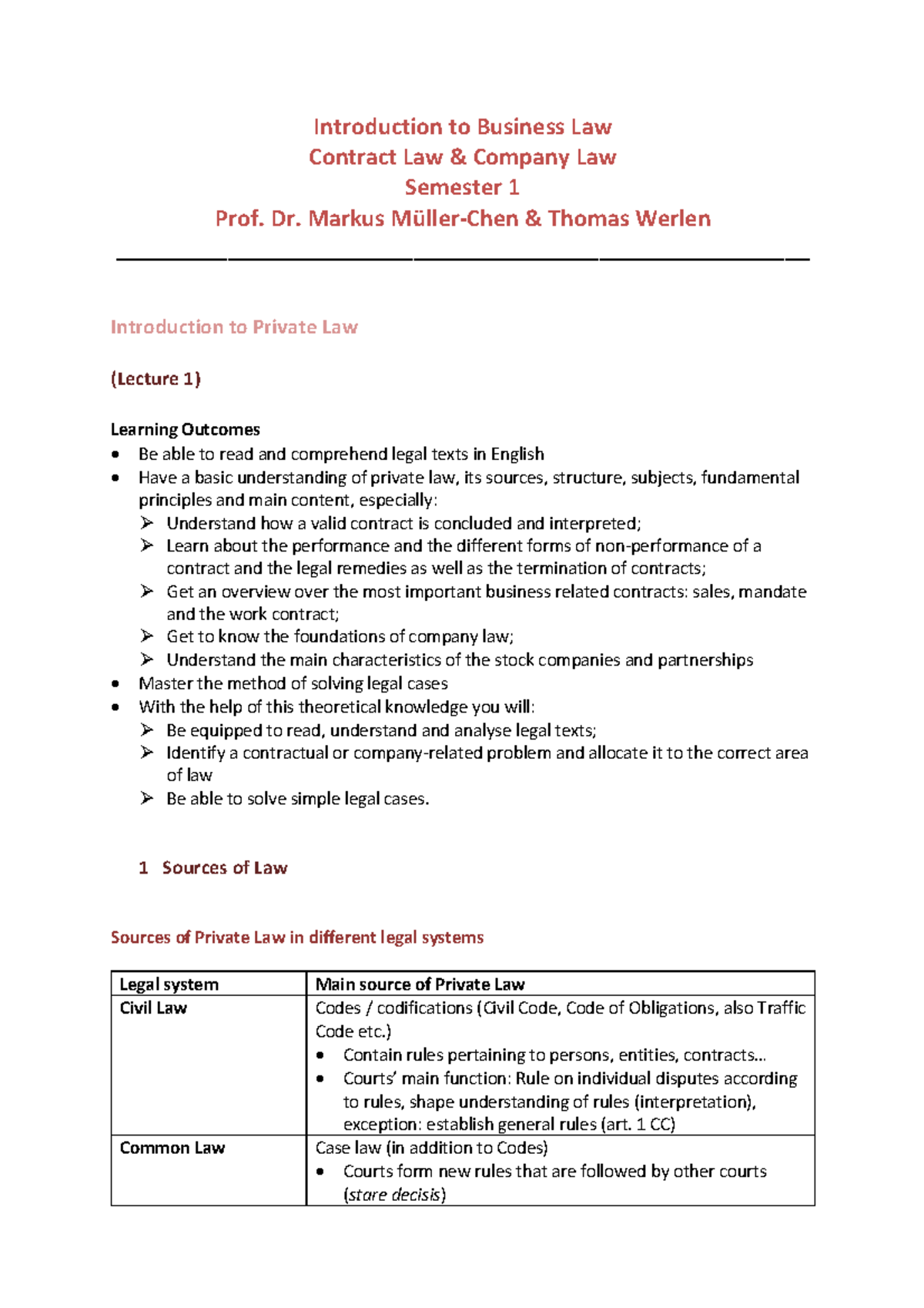 Introduction to Business Law - Introduction to Business Law Contract ...