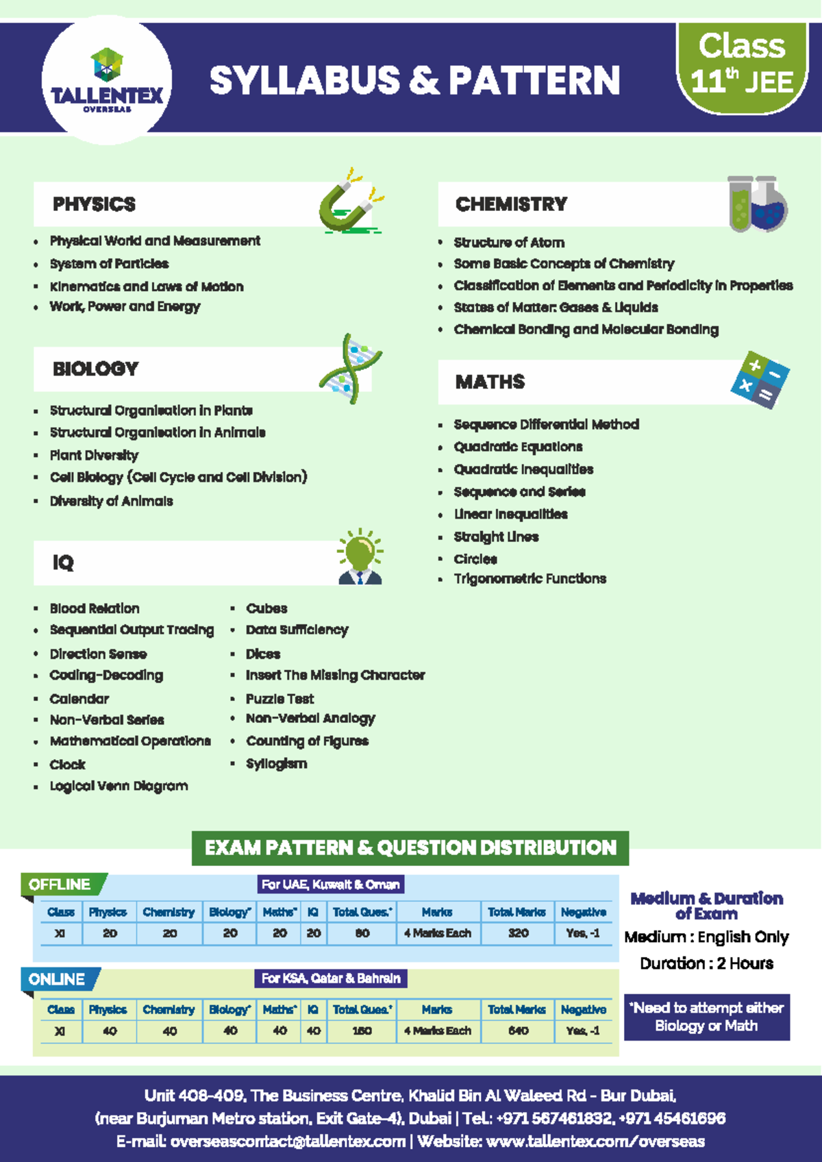 Tx syllabus class xi jee - Class SYLLABUS PATTERN th JEE TALLENTEX ...